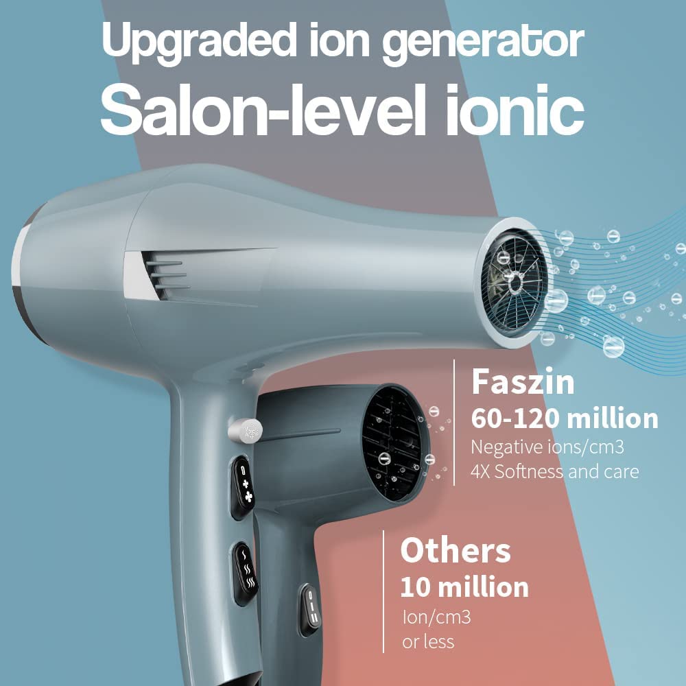 Ionic Salon Hair Dryer, Professional Blow Dryer AC Motor Fast Drying with 2 Speed, 3 Heat Setting, Cool Button, with Diffuser, Nozzle, Concentrator Comb for Curly & Straight Hair-Blue