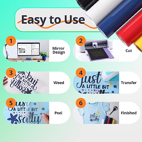 YRYM HT HTV Heat Transfer Vinyl Rolls - 12" x 10ft Black HTV Vinyl for Shirts, Iron on Vinyl for Cricut & All Cutter Machines - Easy to Cut & Weed for Heat Vinyl Design (Black)