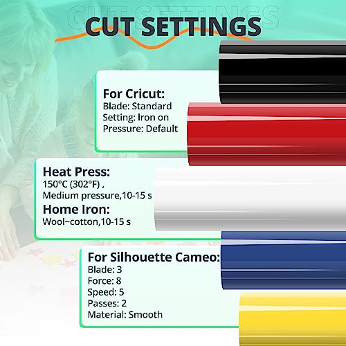 YRYM HT HTV Heat Transfer Vinyl Rolls - 12" x 10ft Black HTV Vinyl for Shirts, Iron on Vinyl for Cricut & All Cutter Machines - Easy to Cut & Weed for Heat Vinyl Design (Black)