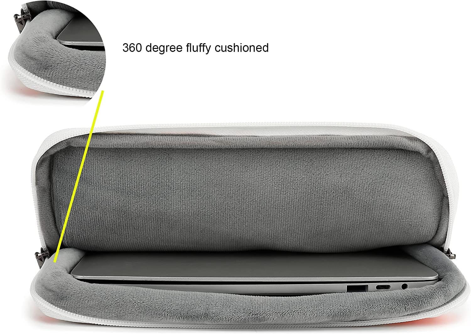 SANFAN 360° Protective 3 Pockets Laptop Sleeve Case Bag Computer Carrying Cover with Handle for MacBook Air 15 inch and 15.6 inch HP, Dell, Acer, Asus, Lenovo Notebook (Sol de Mayo)