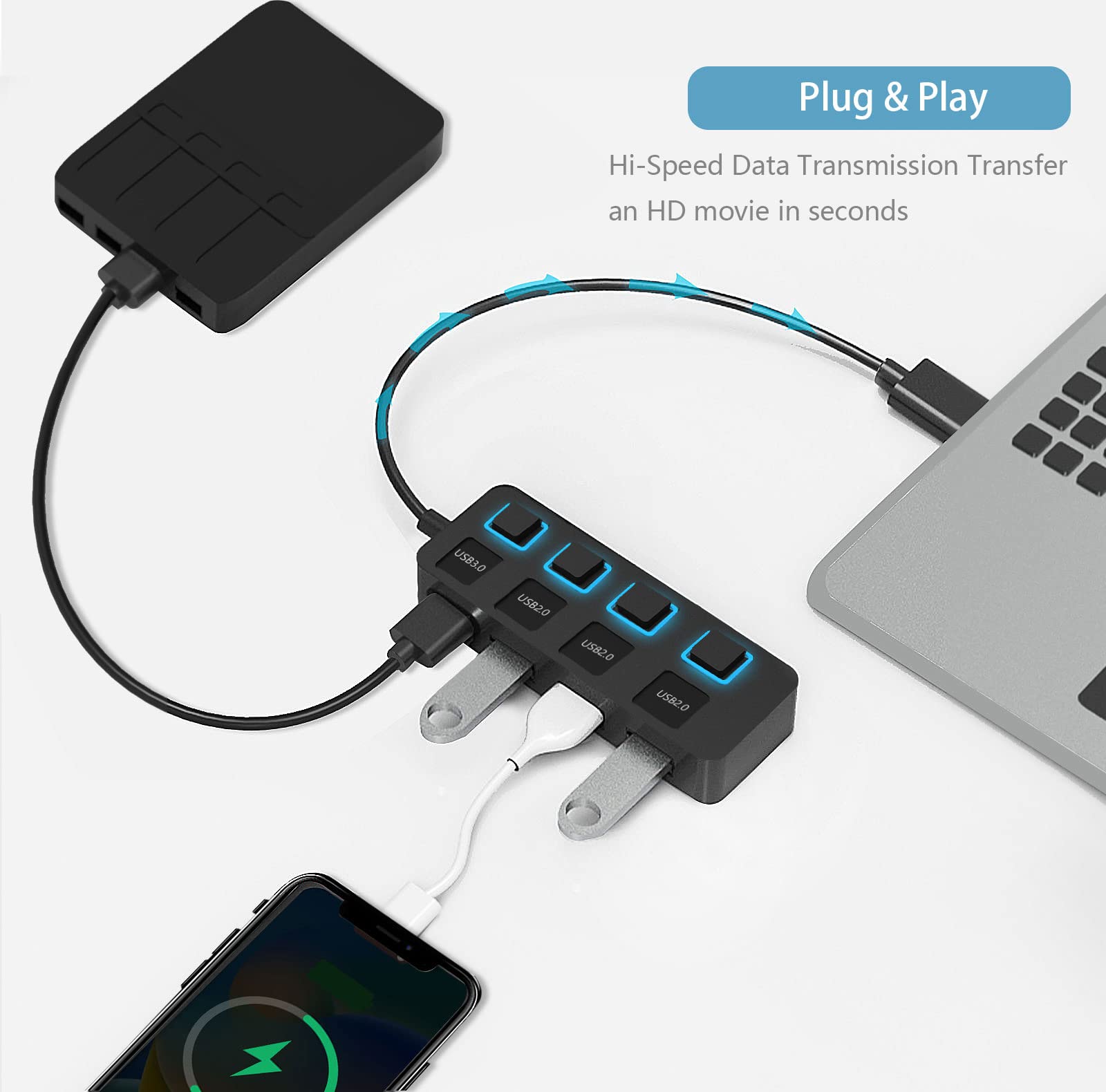 USB 3.0 Hub,4-Port Mini USB hub 3.0,2.0 Hub with Individual LED Power Switches,USB Expander for Laptop,PC,MacBook,Flash Drive,Console, Printer,Camera,Keyborad,Mouse,and More USB Devices