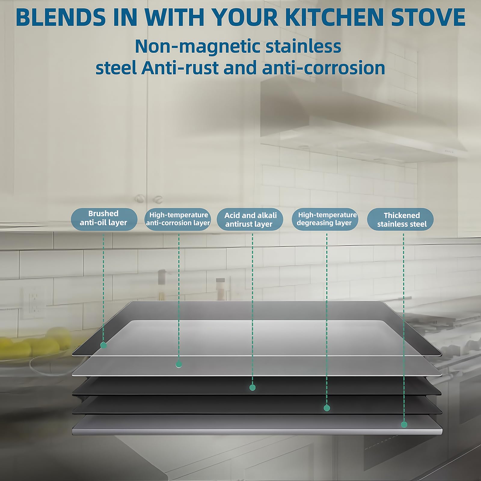 zsttion Stainless Steel Backsplash ,24 x 30Inch Range Hood Stove Backsplash for Kitchen Wall,Stainless Steel Sheet Four Pre Drilled Holes for Easy Installation (1)