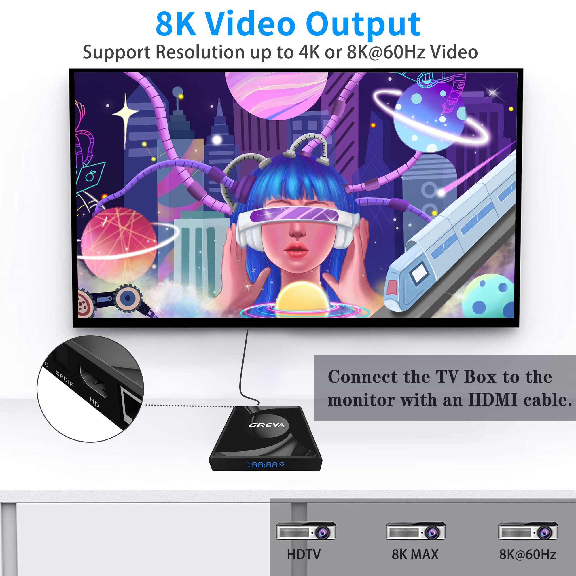 GREVA 8K Android TV Box 13.0 4GB RAM 32GB ROM Smart TV Box RK3528 Chipset Support 2.4G/5.0G WiFi 6 HDR10 BT5.0 USB3.0 Ethernet LAN 3D 1080P 2K 4K+ Utral HD Streaming Media Player