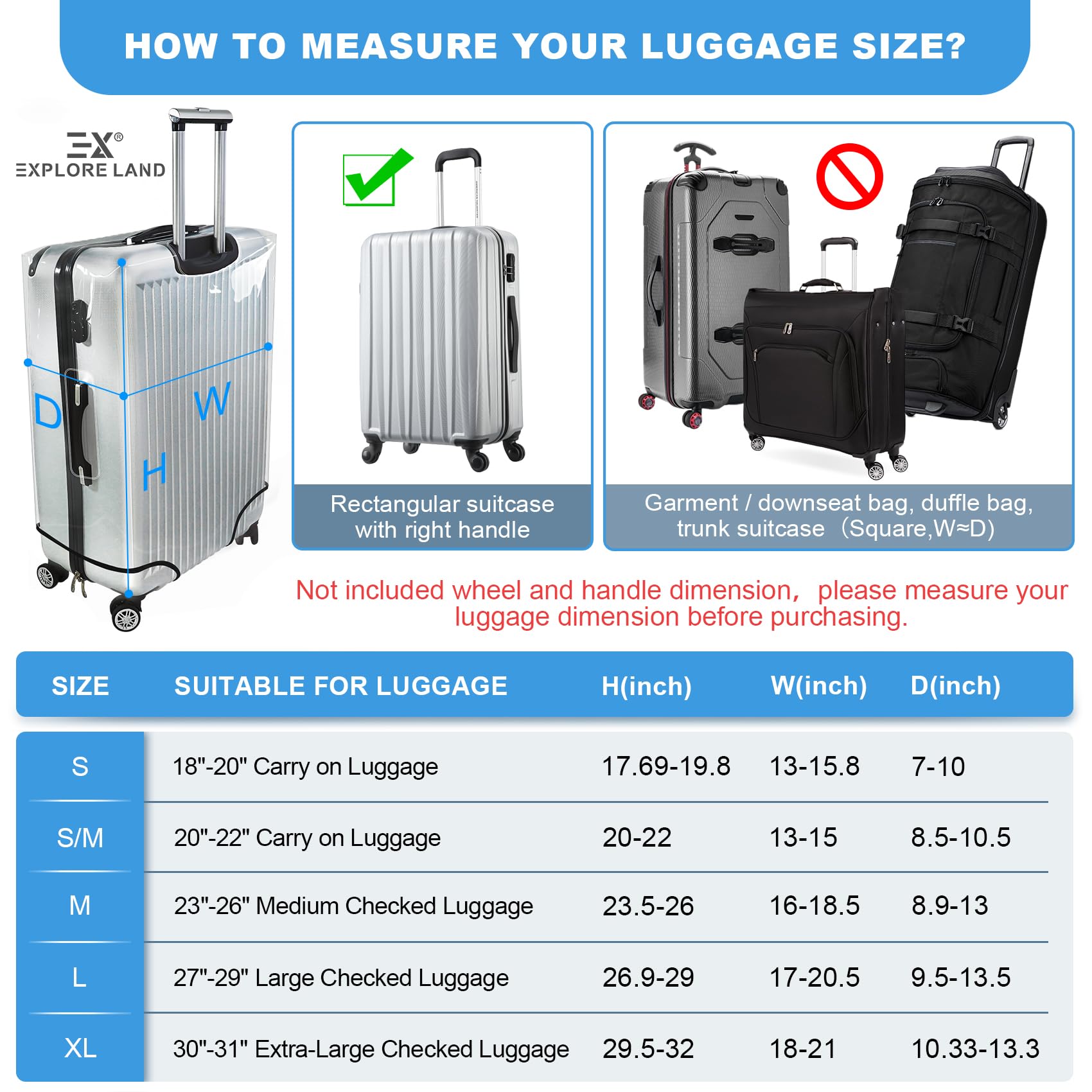 Explore Land Clear Luggage Cover Tough Protector Fits for 18-20 Inches Suitcase for Travel Airplane (PVC, S)