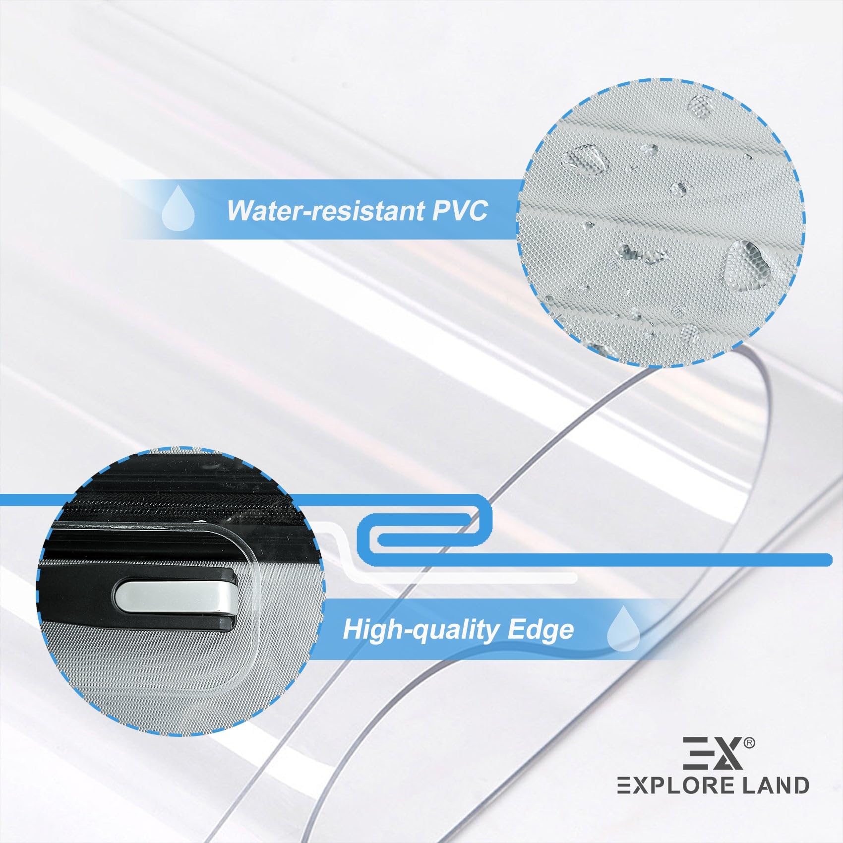 Explore Land Clear Luggage Cover Tough Protector Fits for 18-20 Inches Suitcase for Travel Airplane (PVC, S)