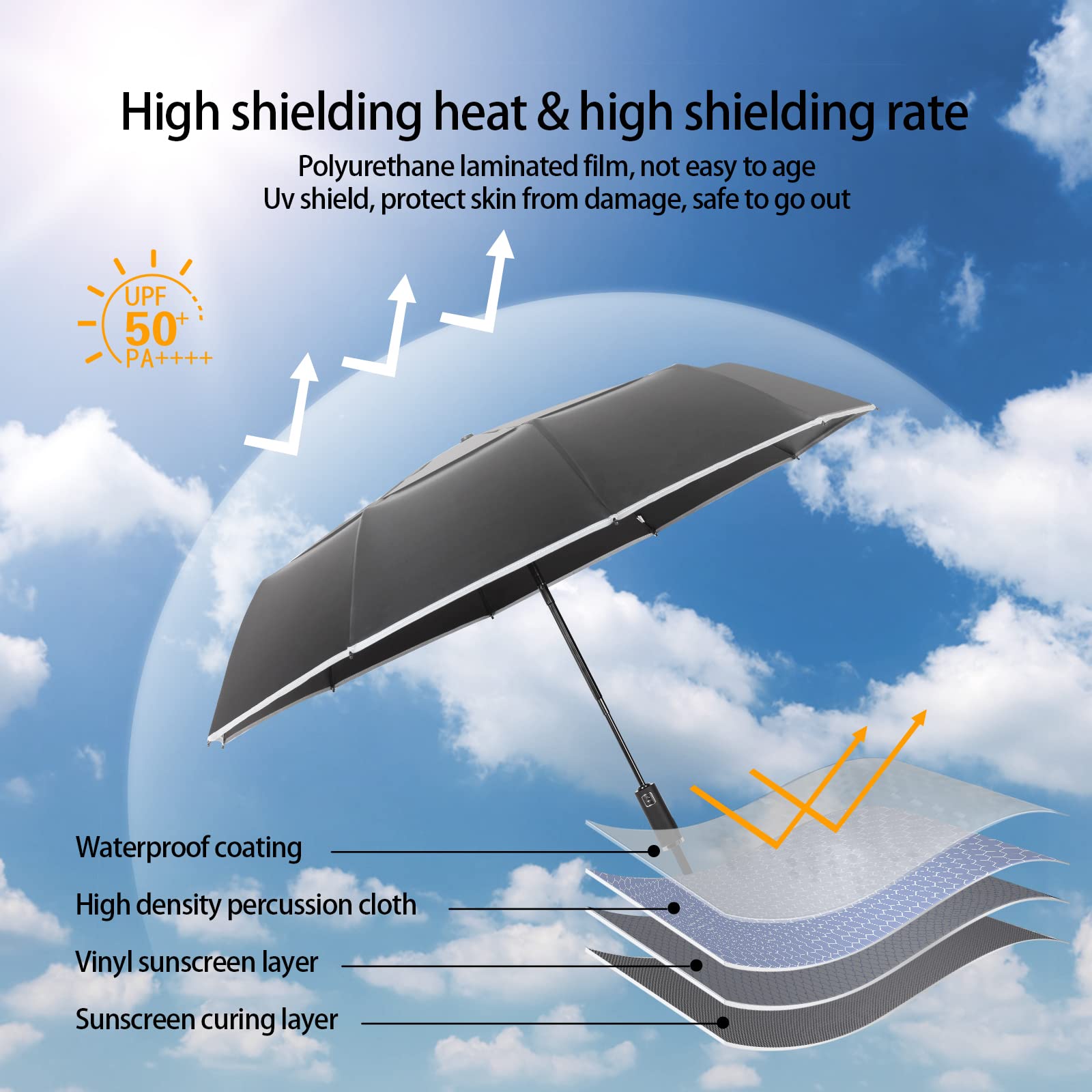 Umbrellas for Rain Windproof Travel Umbrella Folding Portable Compact Umbrella with Automatic Open Close for Men and Women Gray Reflective 46