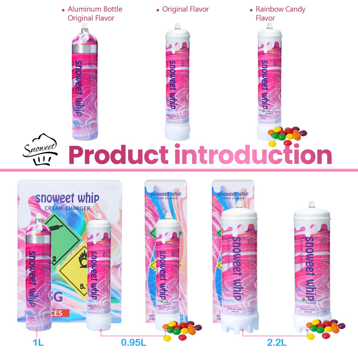 Whipped Cream Charger Cylinder Food Grade Tank Pure whipped cream dispenser 615g Cartridges (6 Cylinder)