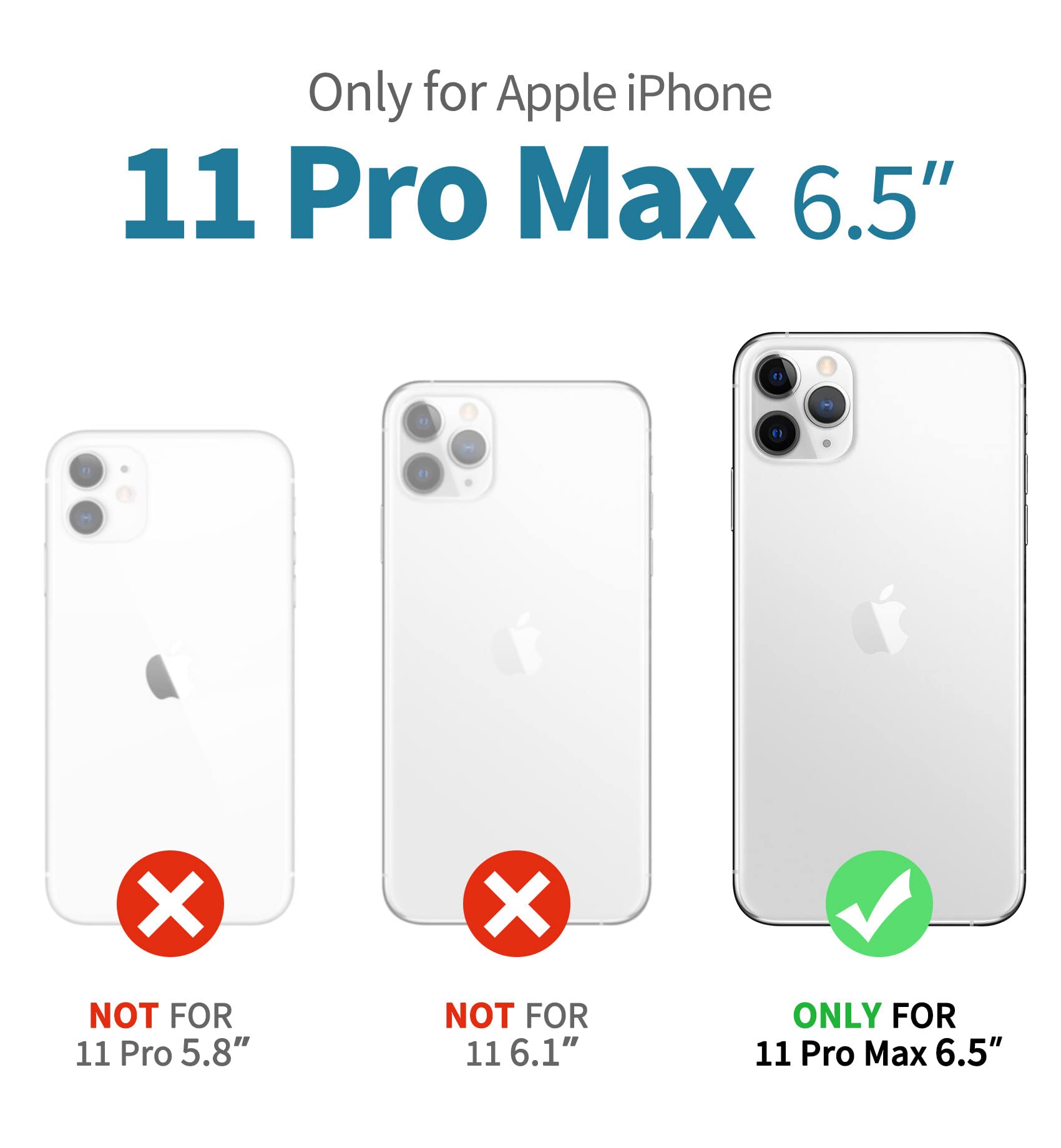 SURITCH Clear Case for iPhone 11 Pro Max (Only) 6.5-inch, [Privacy Screen Protector] Full Body Protection Rugged Shockproof Bumper Phone Cover for iPhone 11 Pro Max -(Clear)
