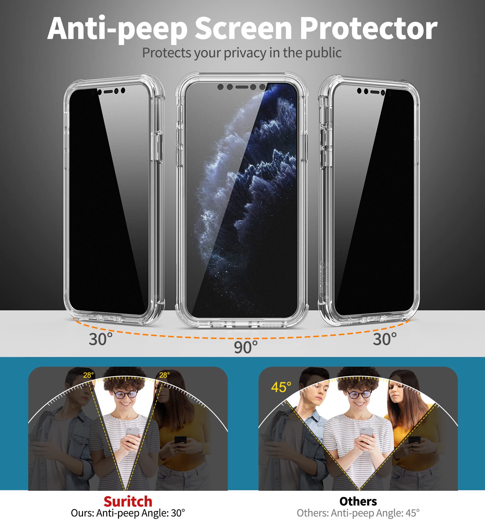 SURITCH Clear Case for iPhone 11 Pro Max (Only) 6.5-inch, [Privacy Screen Protector] Full Body Protection Rugged Shockproof Bumper Phone Cover for iPhone 11 Pro Max -(Clear)