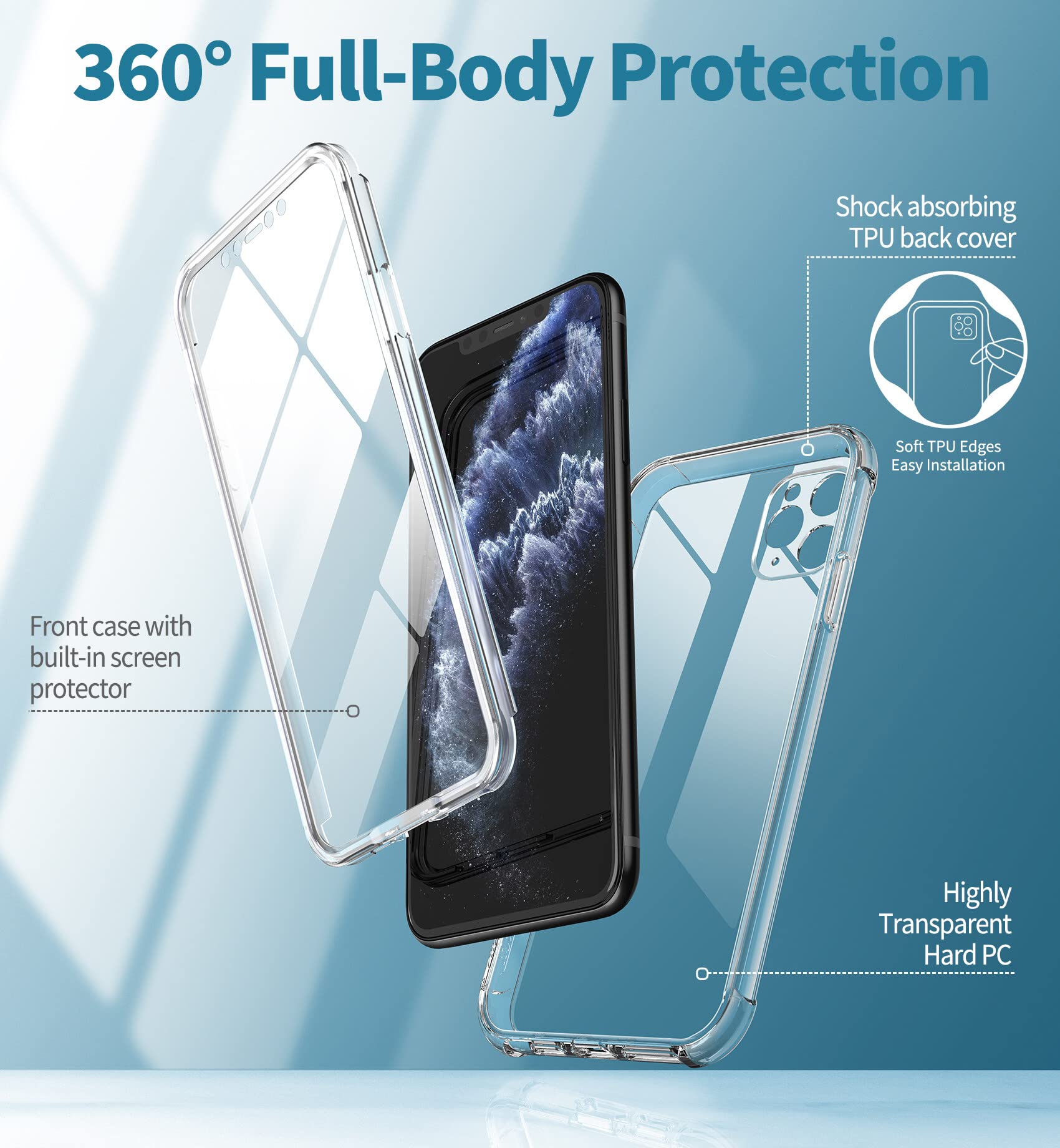 SURITCH Clear Case for iPhone 11 Pro Max (Only) 6.5-inch, [Privacy Screen Protector] Full Body Protection Rugged Shockproof Bumper Phone Cover for iPhone 11 Pro Max -(Clear)