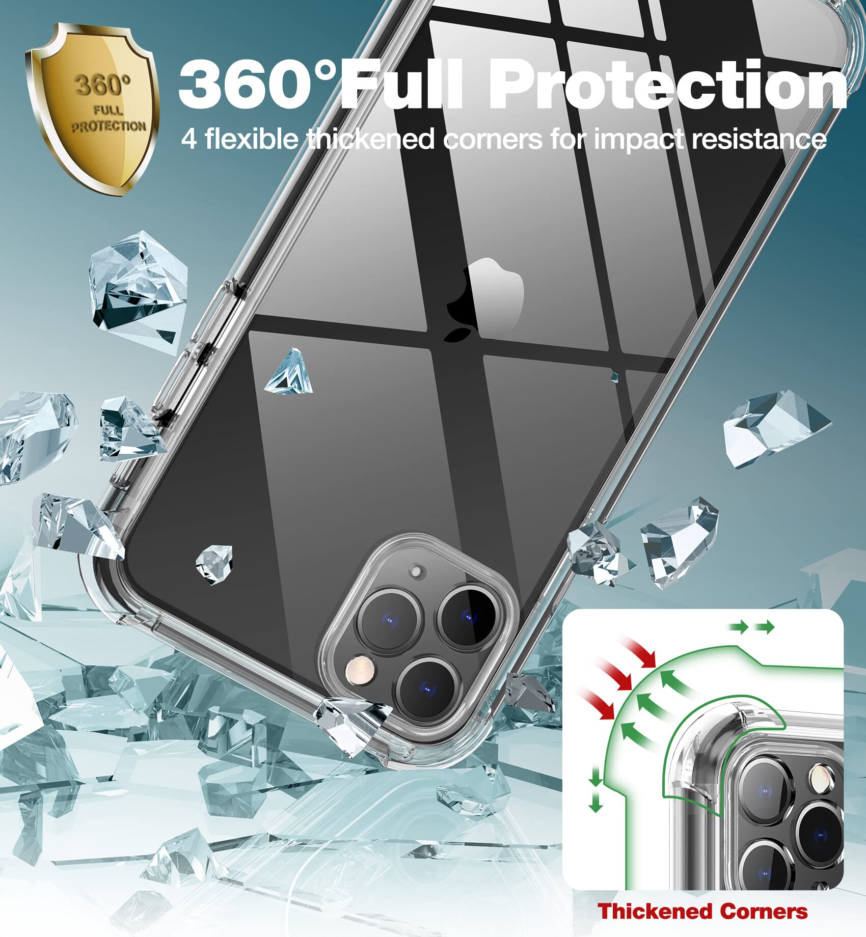 SURITCH Clear Case for iPhone 11 Pro Max (Only) 6.5-inch, [Privacy Screen Protector] Full Body Protection Rugged Shockproof Bumper Phone Cover for iPhone 11 Pro Max -(Clear)