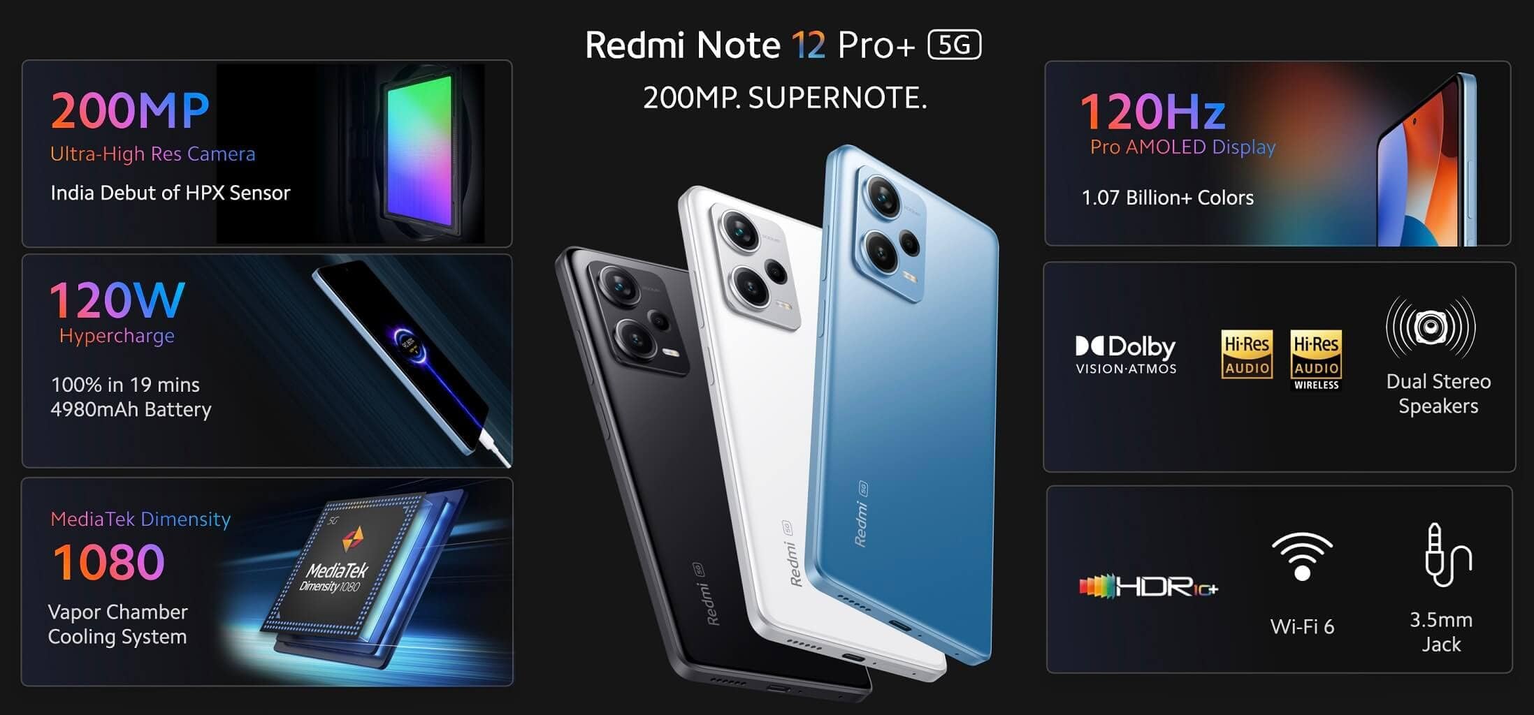 Xiaomi Redmi Note 12 Pro+ Plus 5g (for Tmobile Mint Tello Global) (256 Gb + 8Gb) Unlocked 6.67 200 Mp Triple Camera (Polar White)