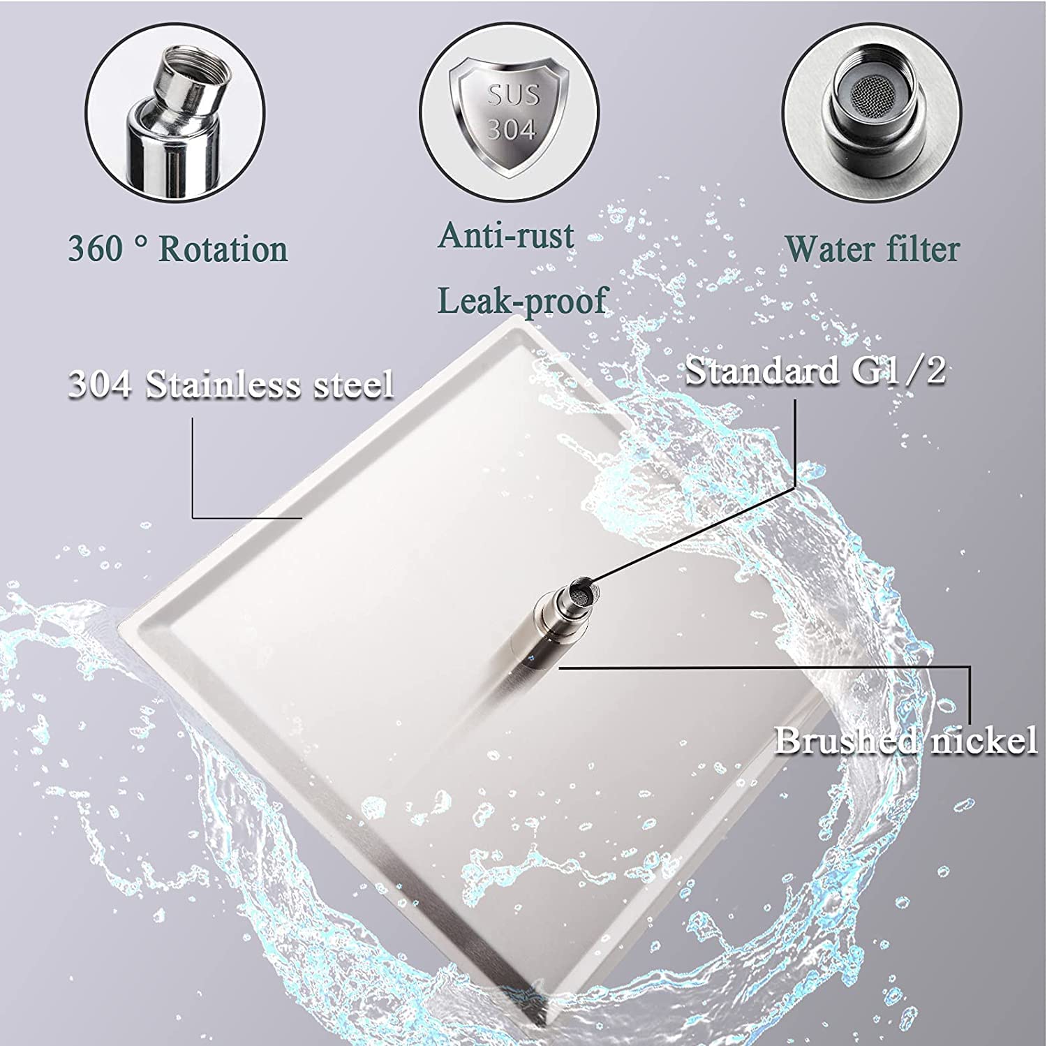 Suguword 16 Inch LED Rain Shower Head Ultra Thin Stainless Steel Rainfall High Flow Shower Head Fixed Wall Mount