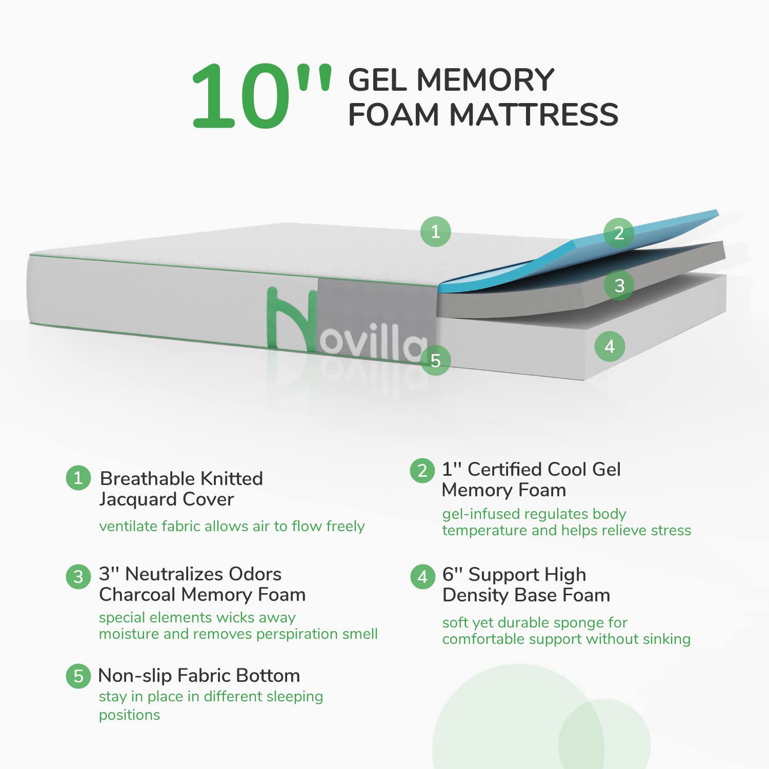 Novilla Full Mattress, 10 Inch Gel Memory Foam Mattress Full Size for Cool Night Sleep & Pressure Relief, Medium Firm with Breathable Bamboo Cover, Mattress in a Box, Lullaby