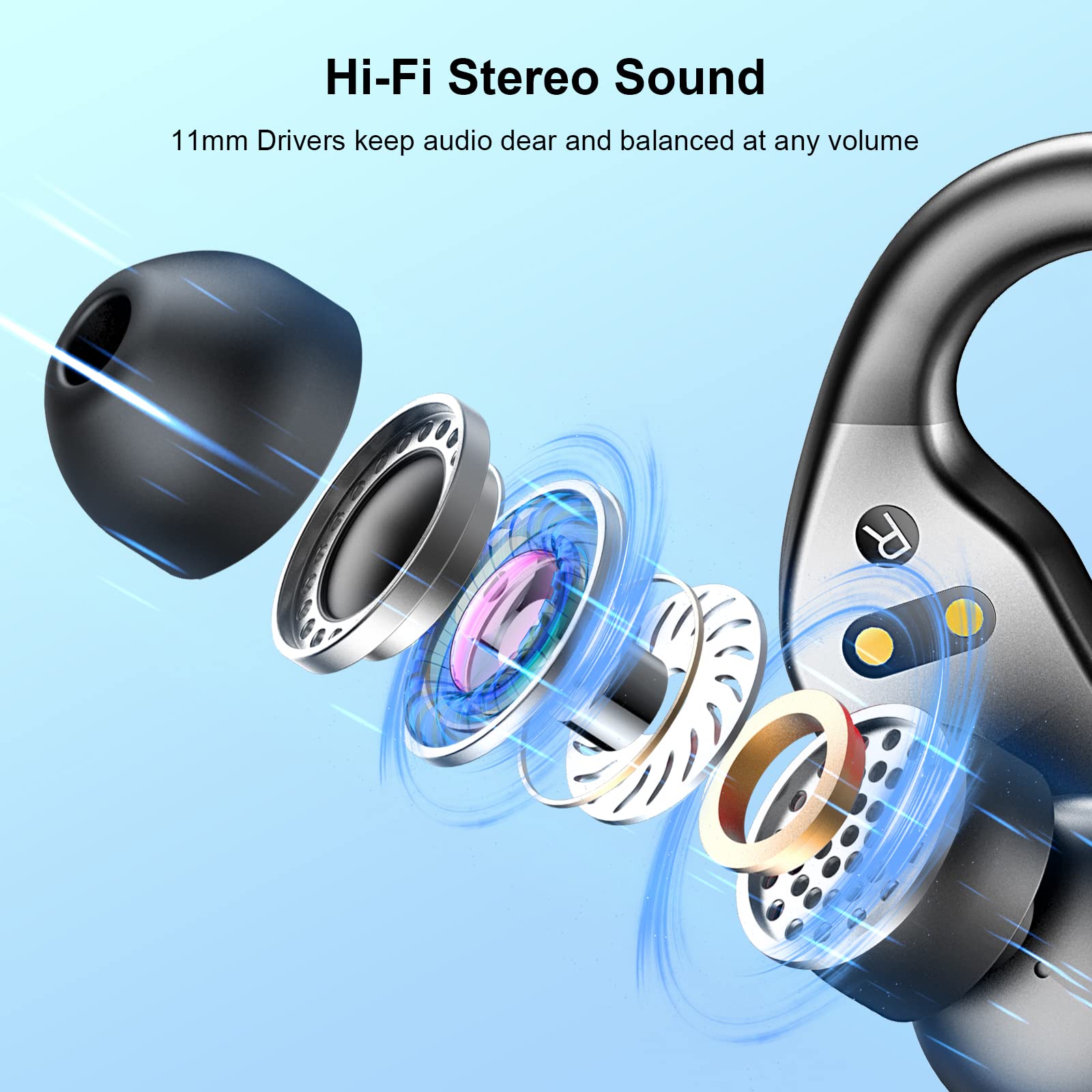 for OnePlus 9 Bluetooth 5.1 Headphones with Dual LED Digital Display 42Hrs Playtime, IP7 Waterproof Running Headphones with Earhooks & Mic