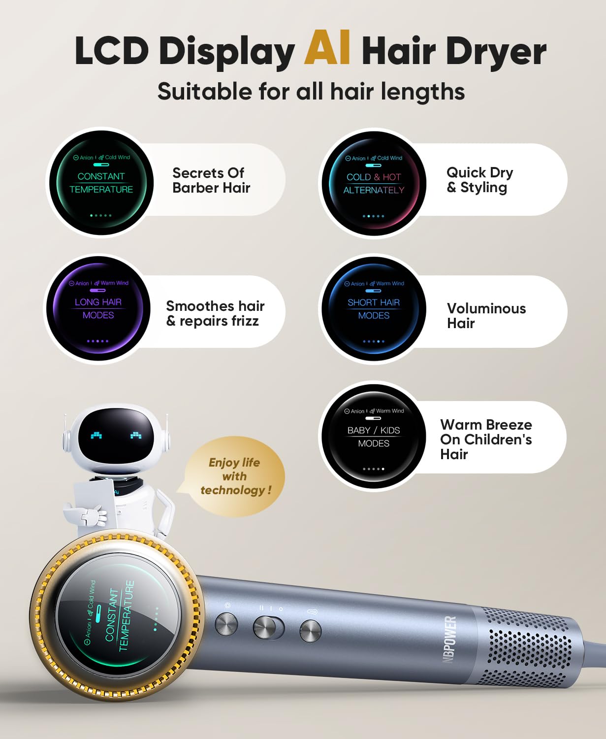 High Speed Hair Dryer with Ionic，110,000 RPM，3 Temper，LED Display，Auto Presets，No Heat Damage，50 DB Low Noise for Children，Home，Travel