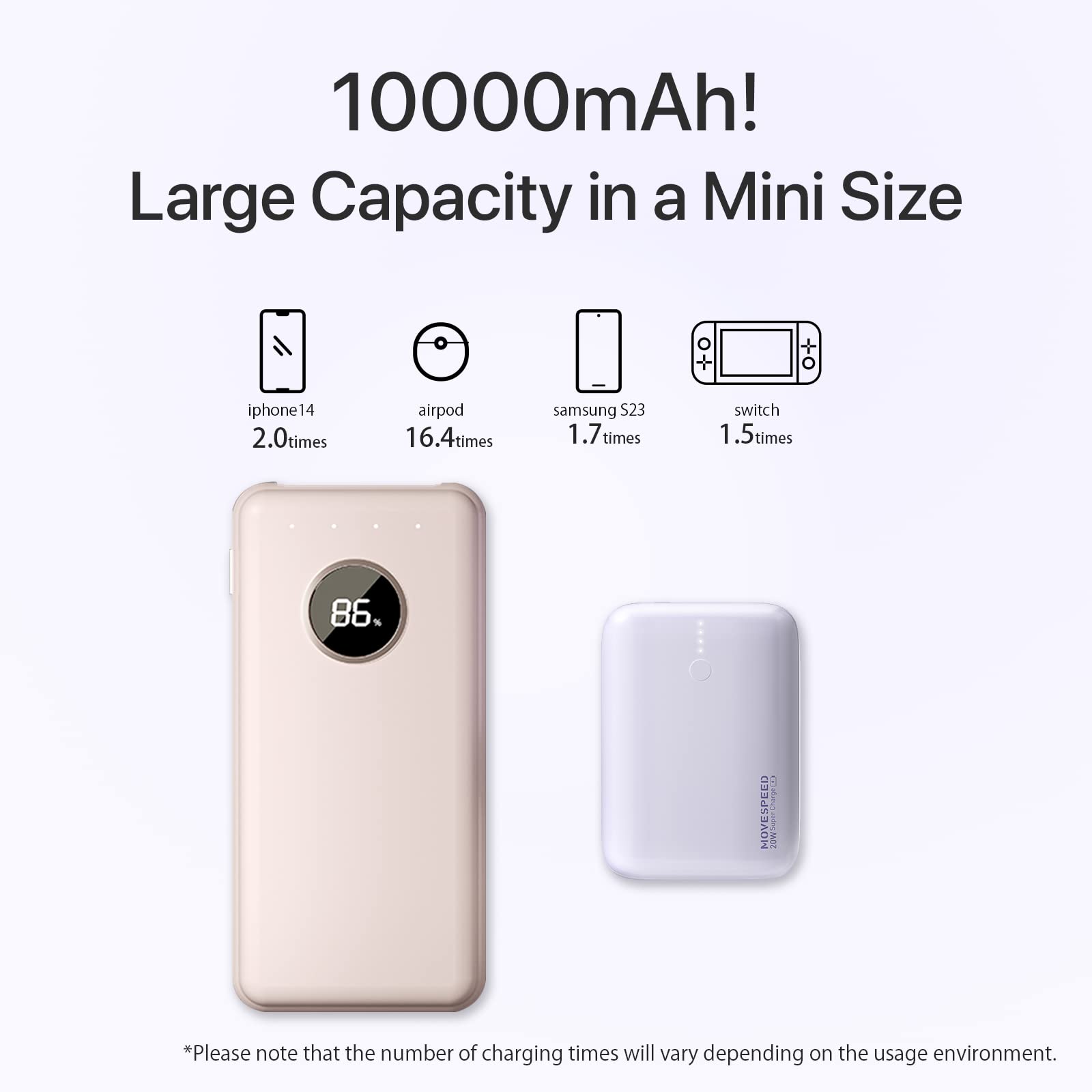 MOVE SPEED 10000mAh Portable Charger Mini Cute for Girls, PD20W Fast Charging QC3.0 External Battery Pack, Mini-Size 180g, Power Bank for iPhone, Samsung Galaxy, Android Phone, iPad,iWatch, Purple