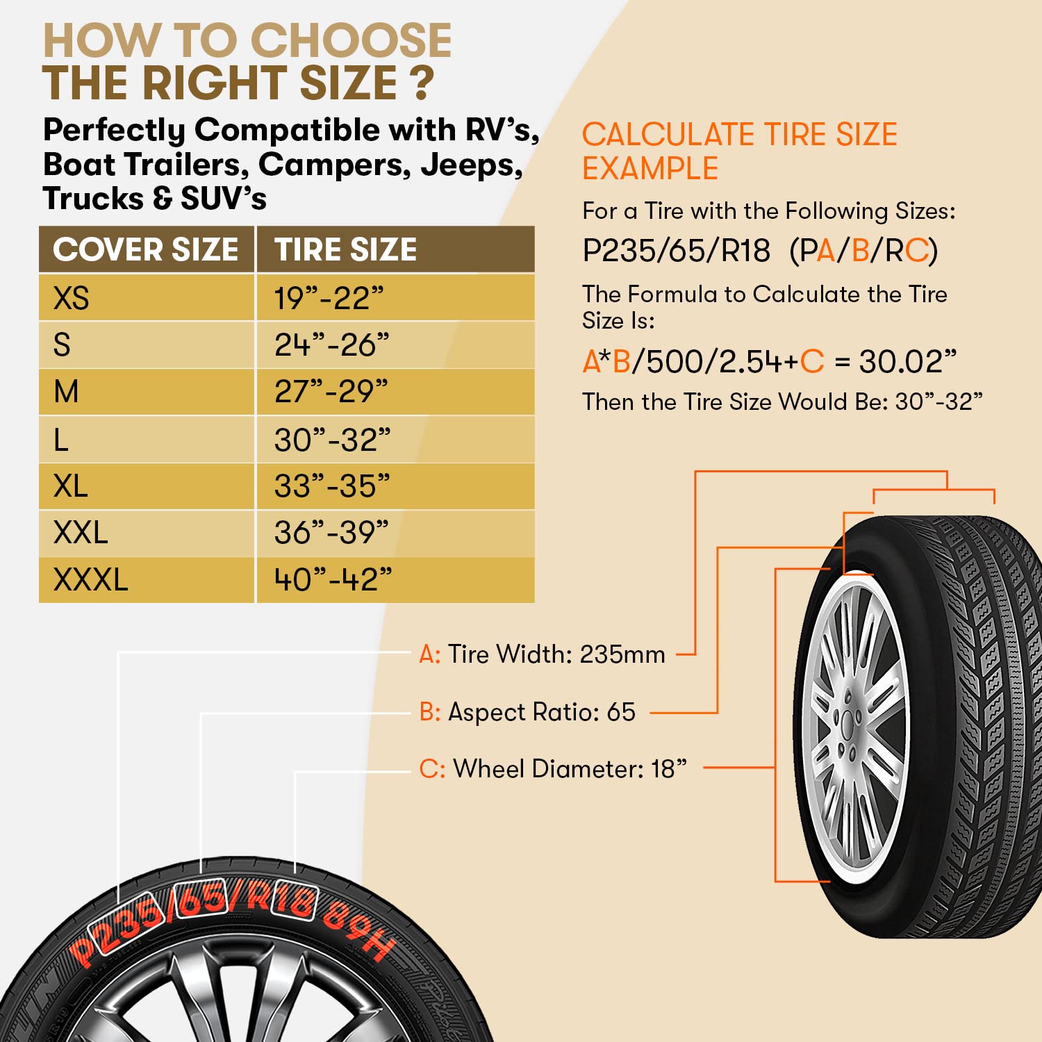 Autotech Park Protective Tire Covers 4 Pack for RVs, Trailers, Campers, SUVs, and Trucks. Oxford Material for Ultimate Protection in All Seasons. Durable Covers for Tires with 27-29 Inches Diameter