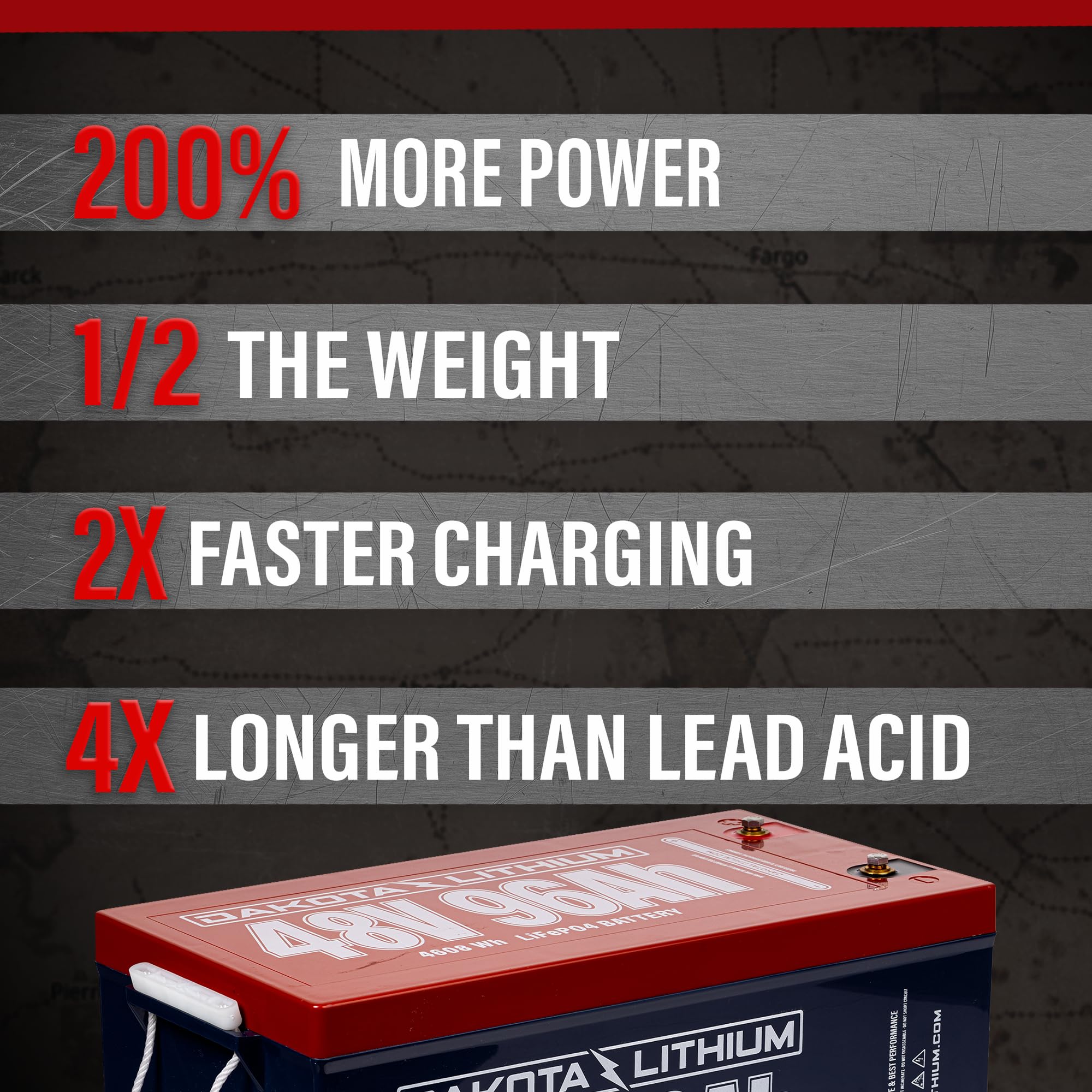 Dakota Lithium β 48V 96Ah LiFePO4 Deep Cycle Battery, 11 Year USA Warranty 2000+ Cycles, SLA Replacement Battery, Solar Power Systems, 48V Electric Vehicles, Electric Motors, Charger not Included