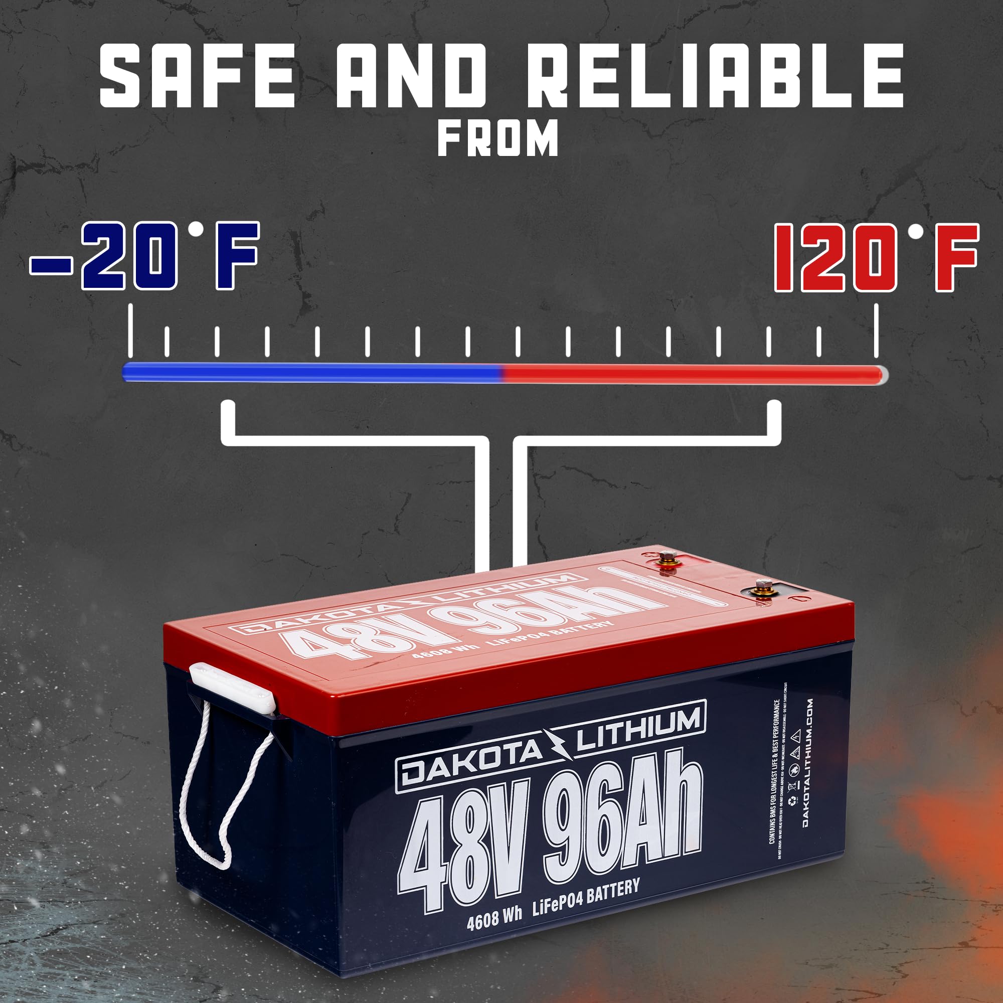 Dakota Lithium β 48V 96Ah LiFePO4 Deep Cycle Battery, 11 Year USA Warranty 2000+ Cycles, SLA Replacement Battery, Solar Power Systems, 48V Electric Vehicles, Electric Motors, Charger not Included