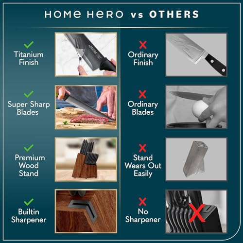 Home Hero Kitchen Knife Set with Sharpener - High Carbon Stainless Steel Knife Block Set with Ergonomic Handles (16 Pcs - Dark Wood)