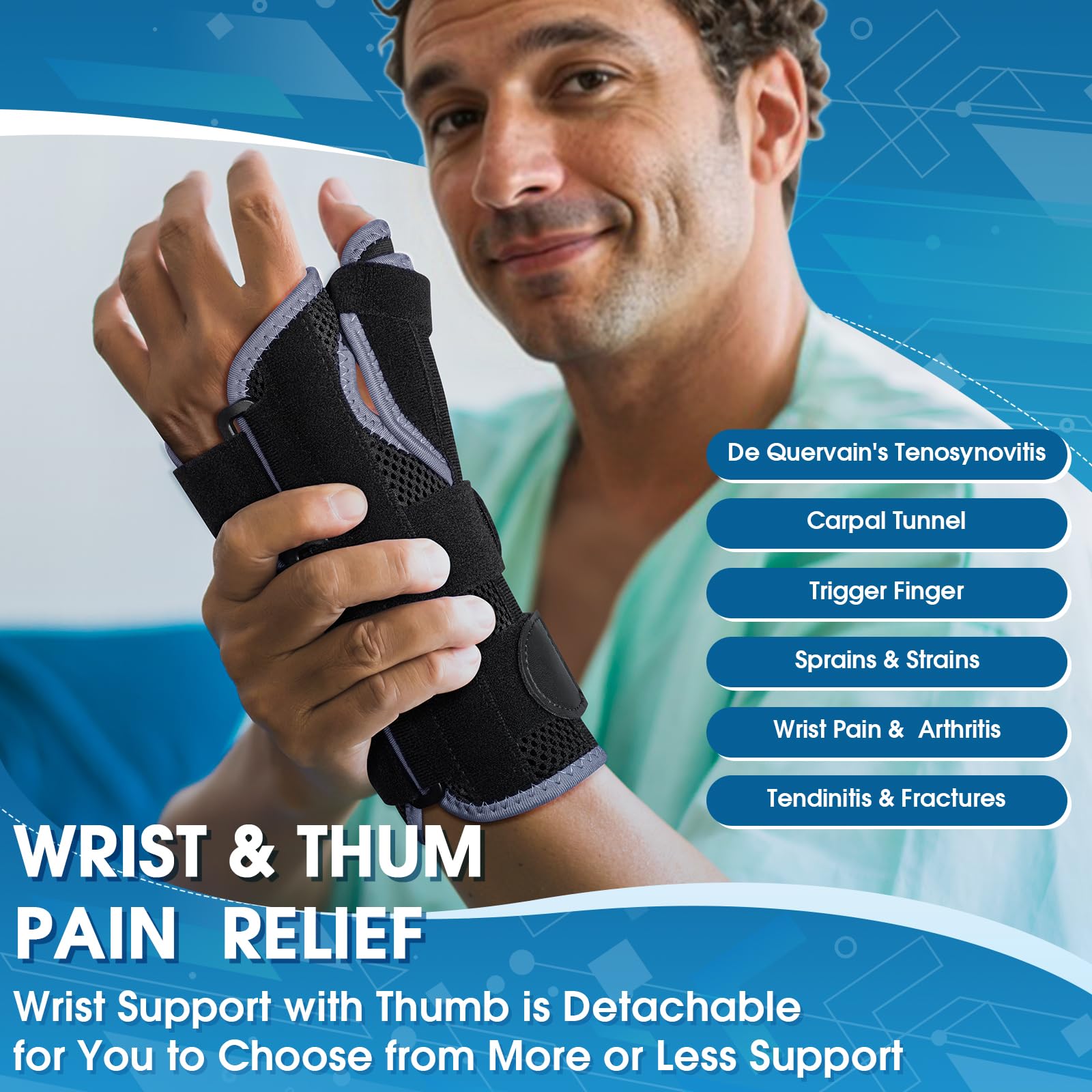 TISMOD Carpal Tunnel Wrist Brace with Thumb Support,Adjustable Thumb Spica Splint Right Left Hand,Wrist Guard for Arthritis,Tendonitis,Pain,syndrome,De Quervain's Tenosynovitis Women & Men