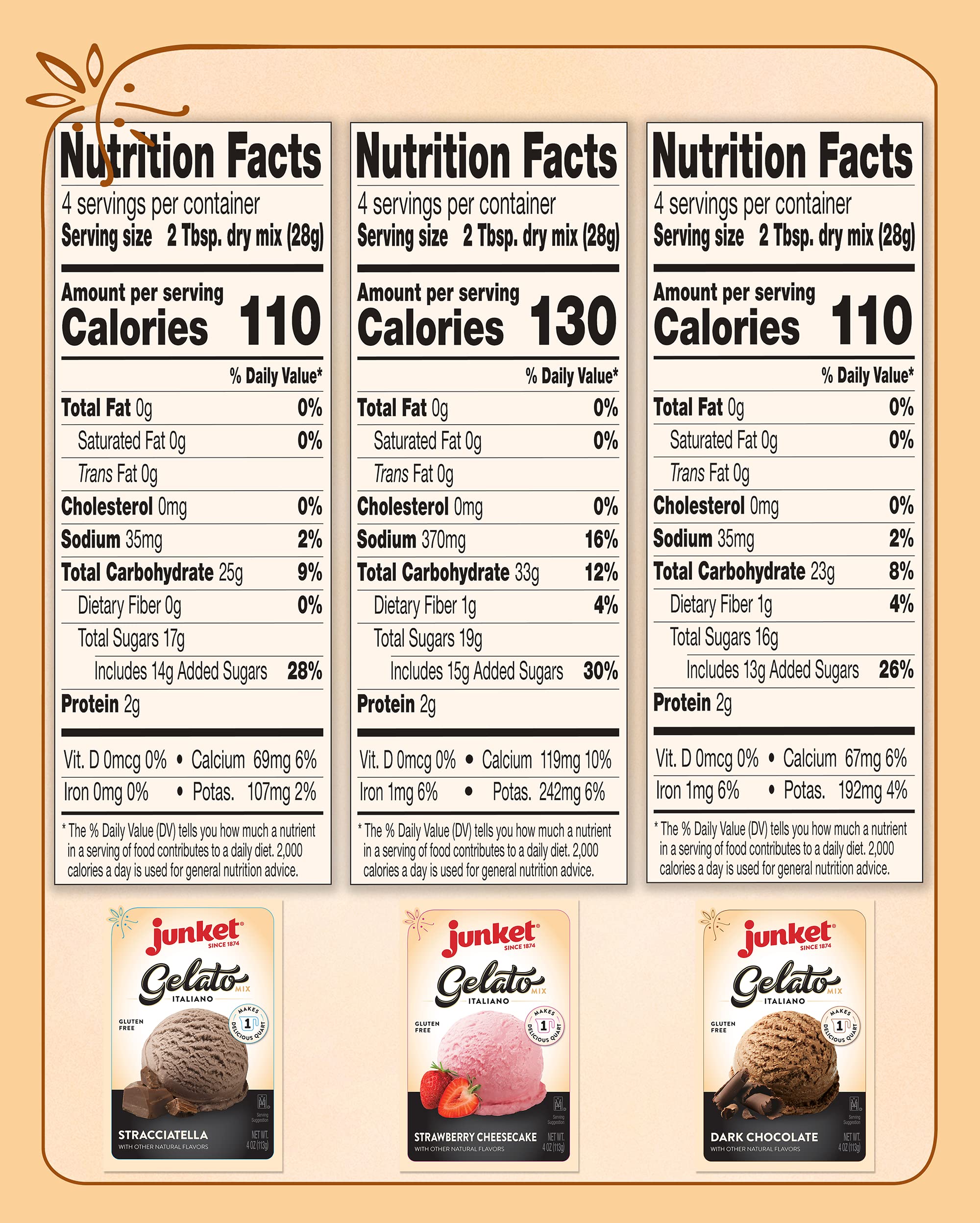 Junket Ice Cream and Gelato Mix Ultimate Bundle: 2 Chocolate, 2 Strawberry, 2 Vanilla Ice Cream Mixes and 2 Stracciatella, 2 Dark Chocolate, 2 Strawberry Cheesecake Gelato Mixes (Variety Pack of 12)