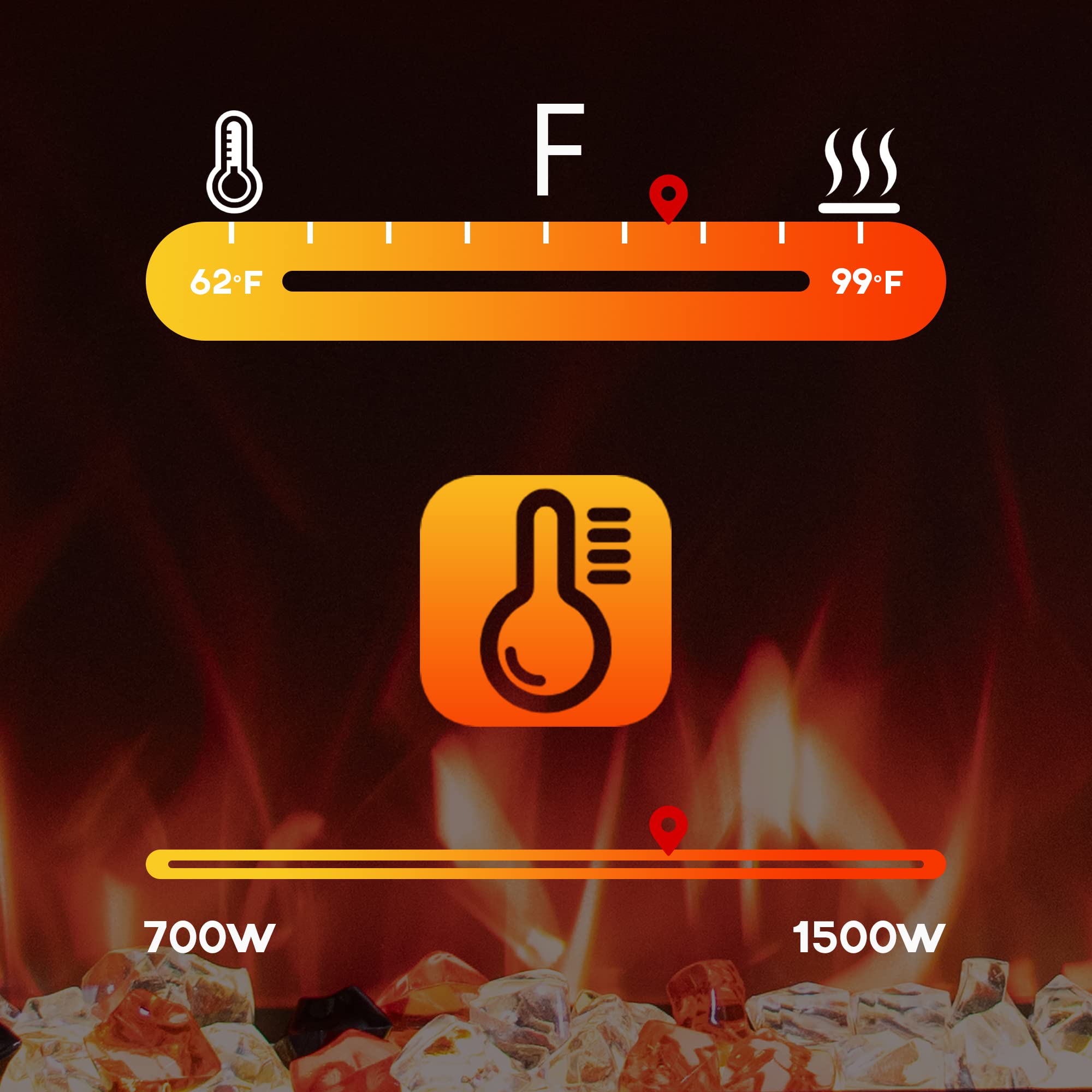 30" Electric Fireplaces Inserts, Recessed & Wall-Mounted Fireplace Heater with Thermostat, Multicolor Flames,Timer, Log & Crystal, 750/1500W