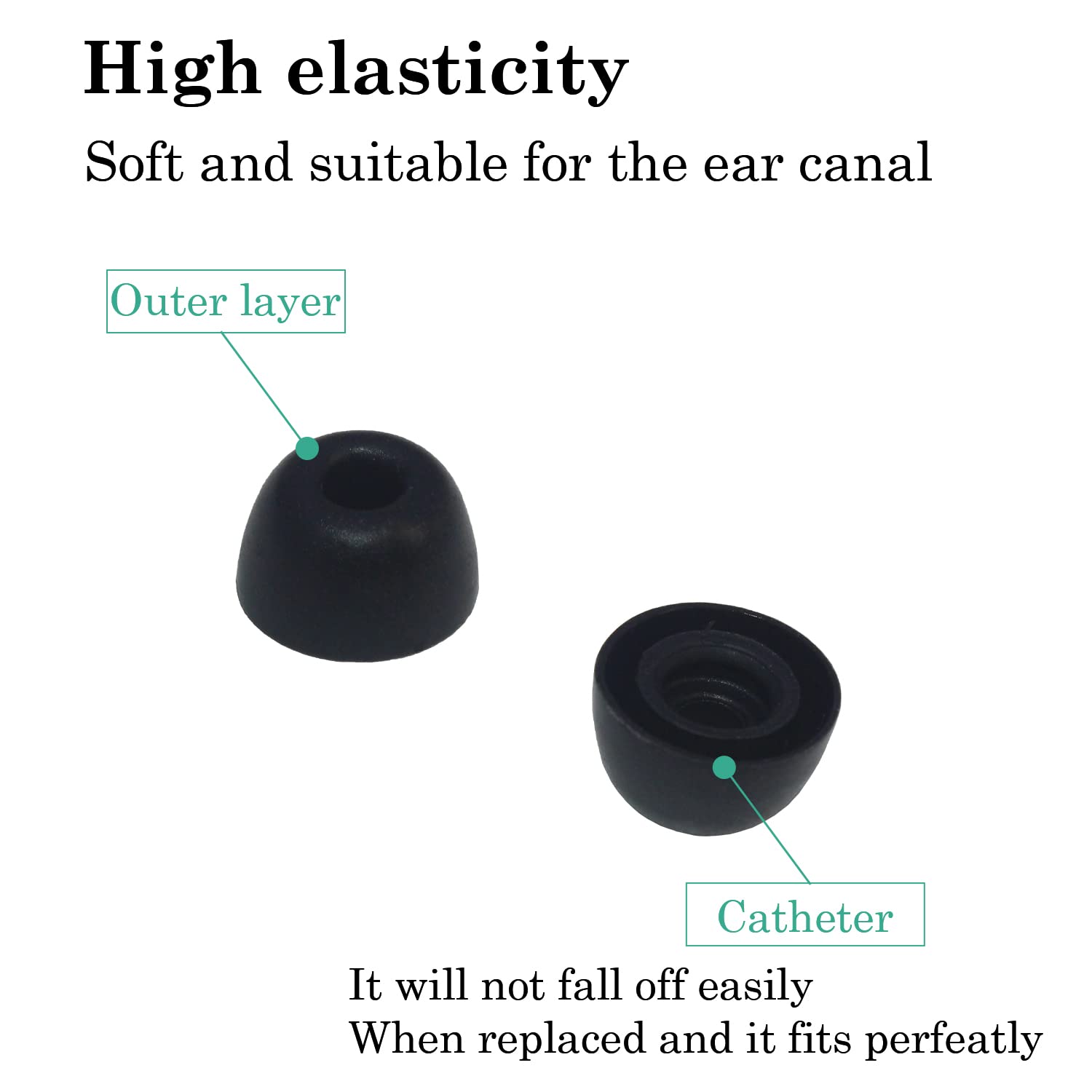 Adhiper Pixel Buds Pro Silicone Material Replacement Eartips Earbuds Set, Earplugs Compatible with Google Pixel Buds Pro in-Ear Earphones(5 Pairs)