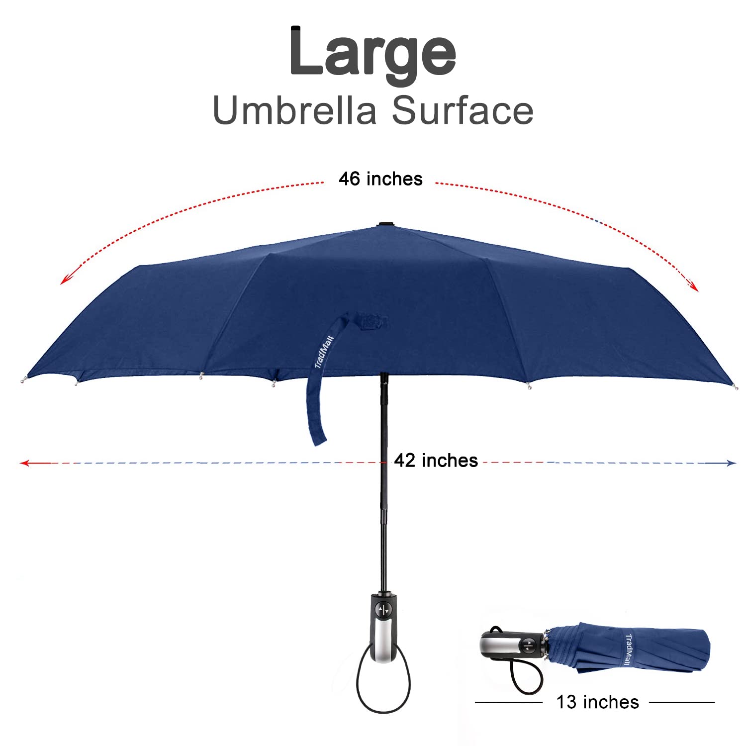 TradMall 5 Pack Bulk Umbrellas Travel Windproof Portable Compact Large Size Canopy for Rain Auto Open & Close, Blue