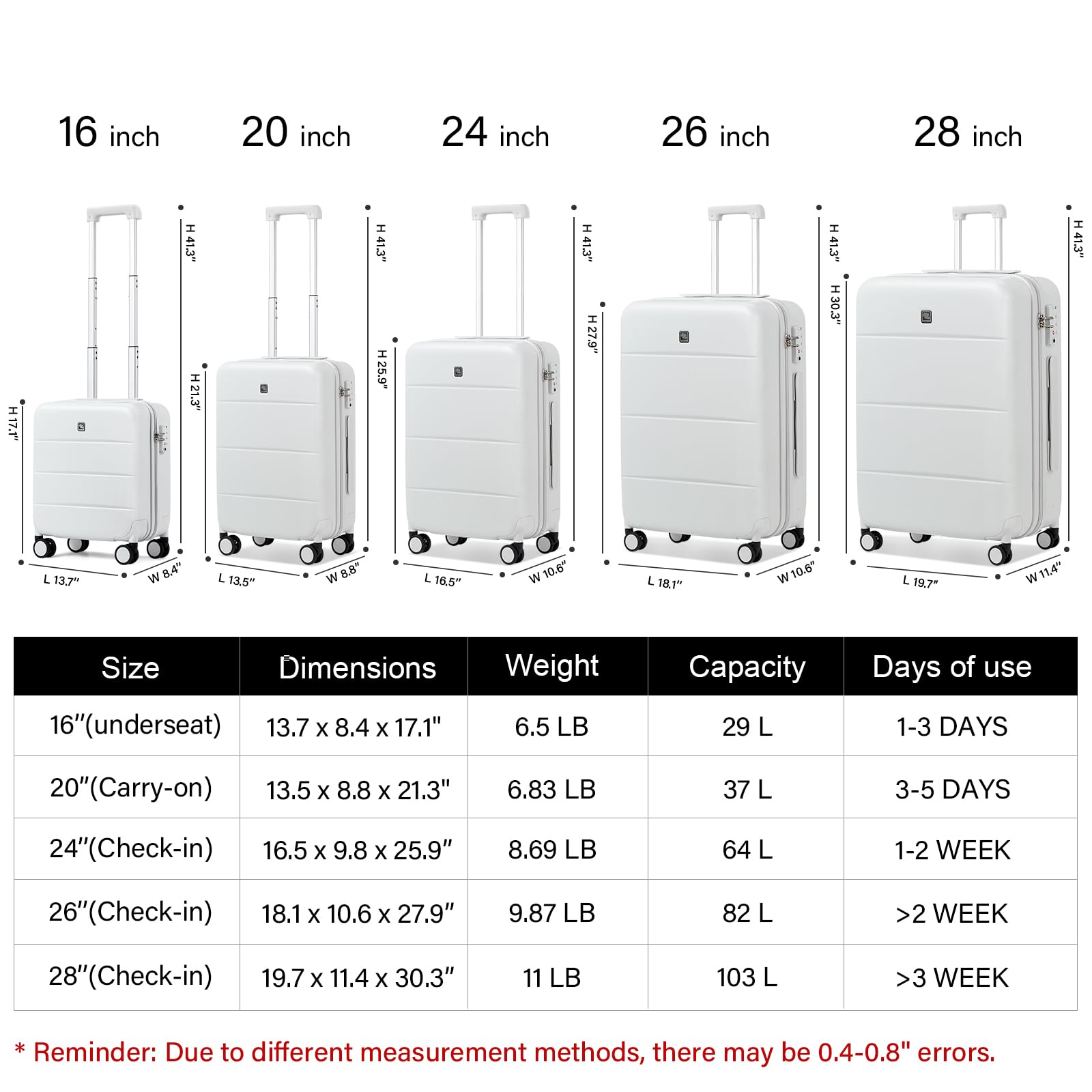 Hanke 24 Inch Checked Luggage with Spinner Wheels Hard Shell Suitcases Lightweight Travel TSA Luggage for Women Men Medium Suitcase(Smoke White)