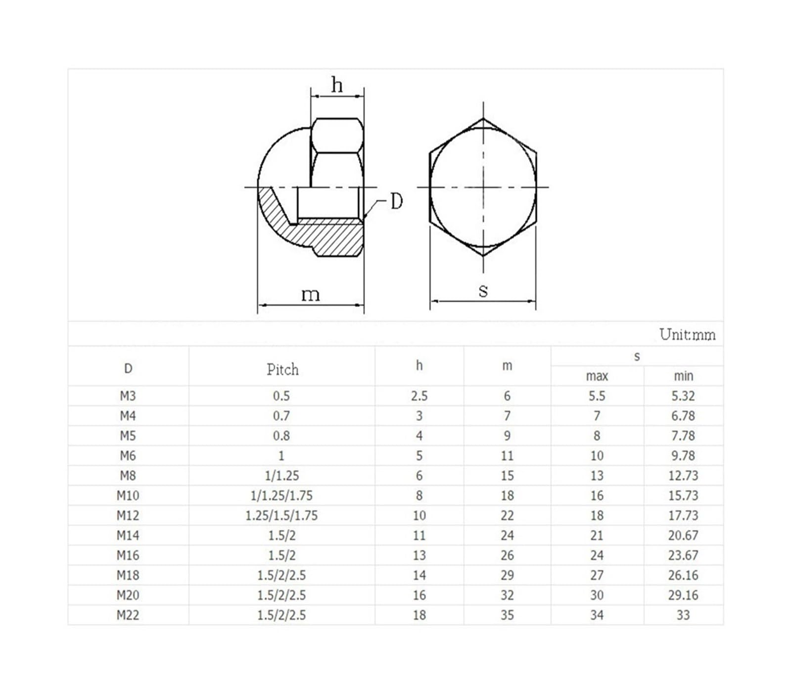 WALENI 5/10pcs Hex Acorn Cap Nuts M3 M4 M5 M6 M8 M10 M12 Carbon Steel Ni-Plated/Black Zinc Plated Hexagon Cap Nuts Dome Cover Nuts Acorn Nuts(Ni-Plated,M6 (5pcs))