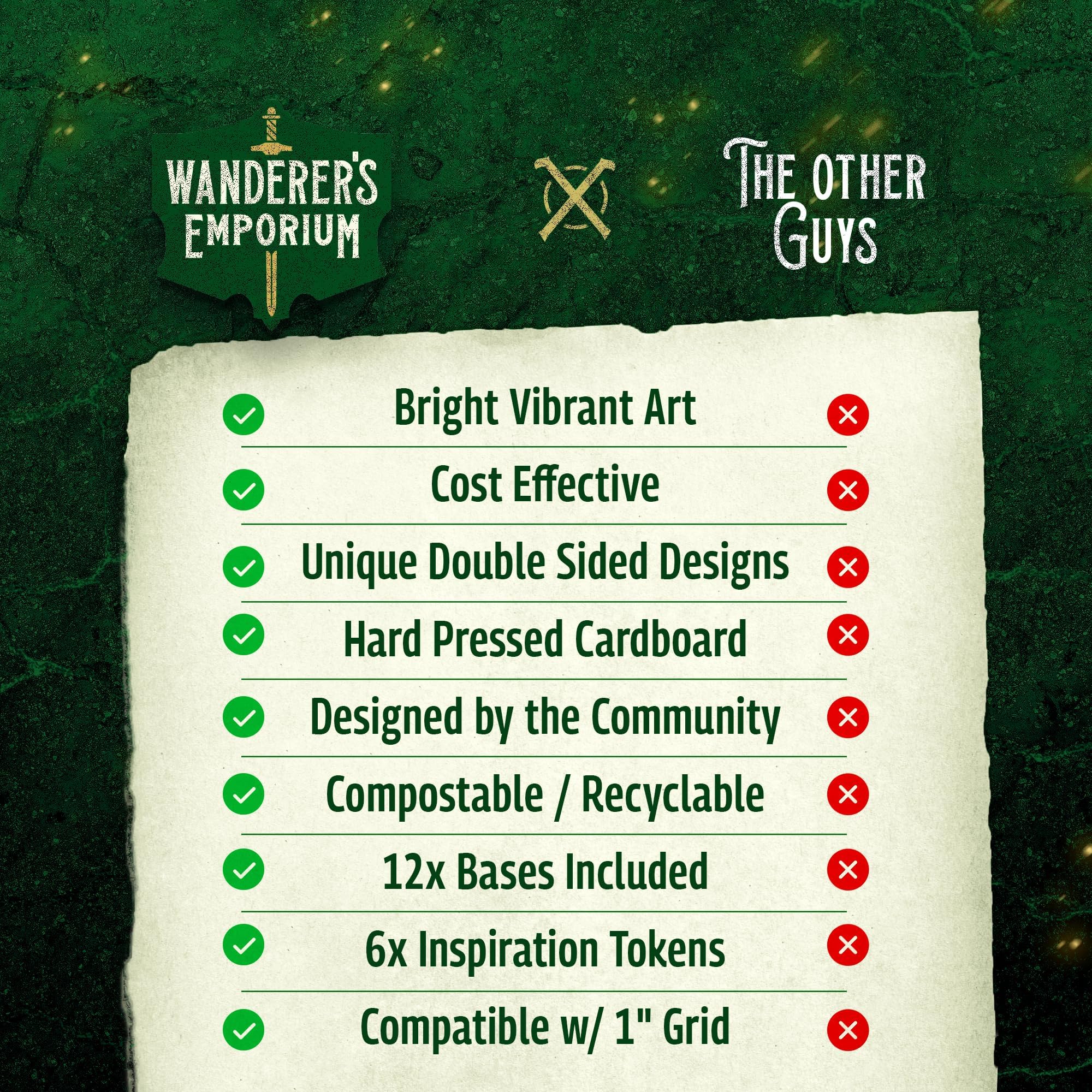 Wanderers Emporium Hard Flat Minis for DND Miniatures with Bases | 28mm - 32mm Scale Dungeons and Dragons Starter Set 5e (Essentials Pack, 36, Miniatures)