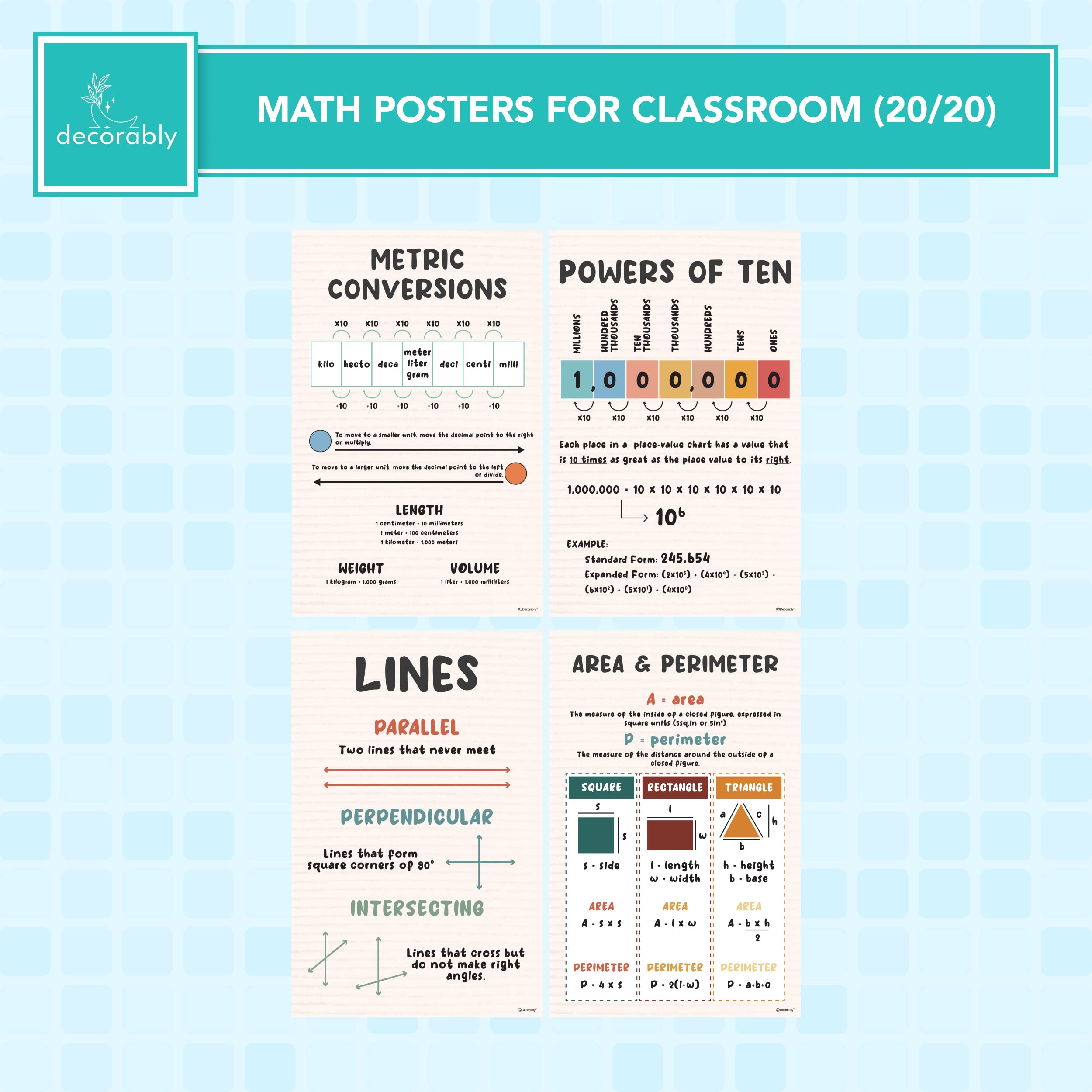 Decorably 20 Math Posters for Elementary Classroom, 11x17in Matte-Laminated Educational 5th Grade Math Posters for Classroom Decor