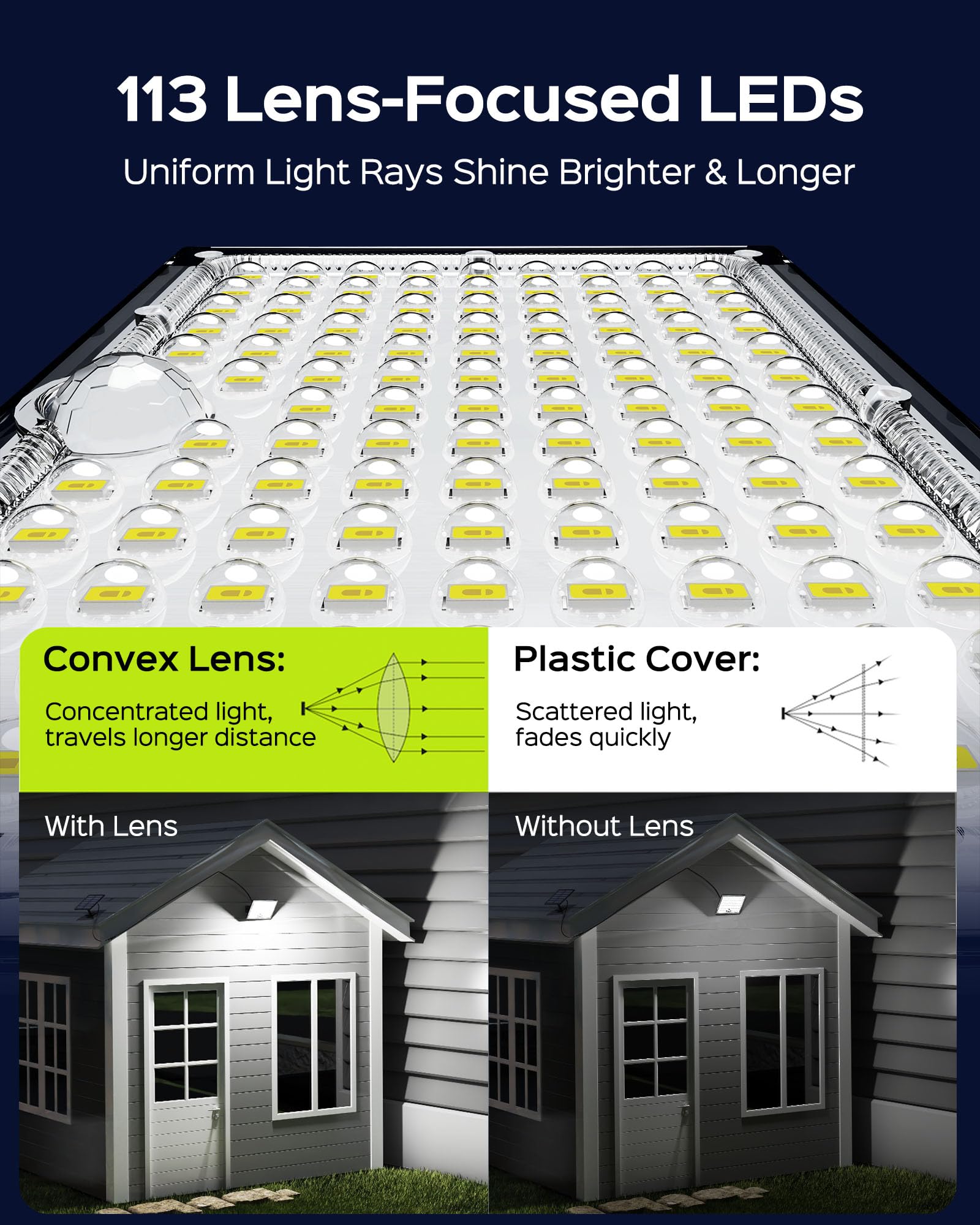 JACKYLED Solar Lights Outdoor with Motion Sensor, 113LED Cool White Solar Flood Lights, Waterproof Dusk to Dawn Solar Powered Security Spot Lights for Porch Patio Yard Garage, 1 Pack