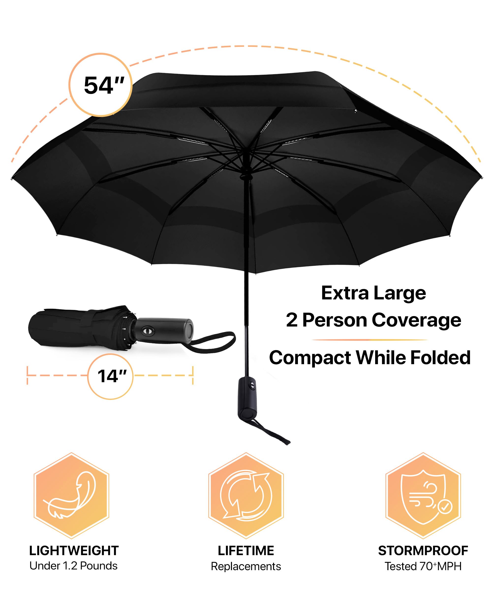 Parquet Travel Umbrella - Compact Umbrella Auto Open and Close, Extra Large Canopy - 54 inches 2 Person Travel Umbrella