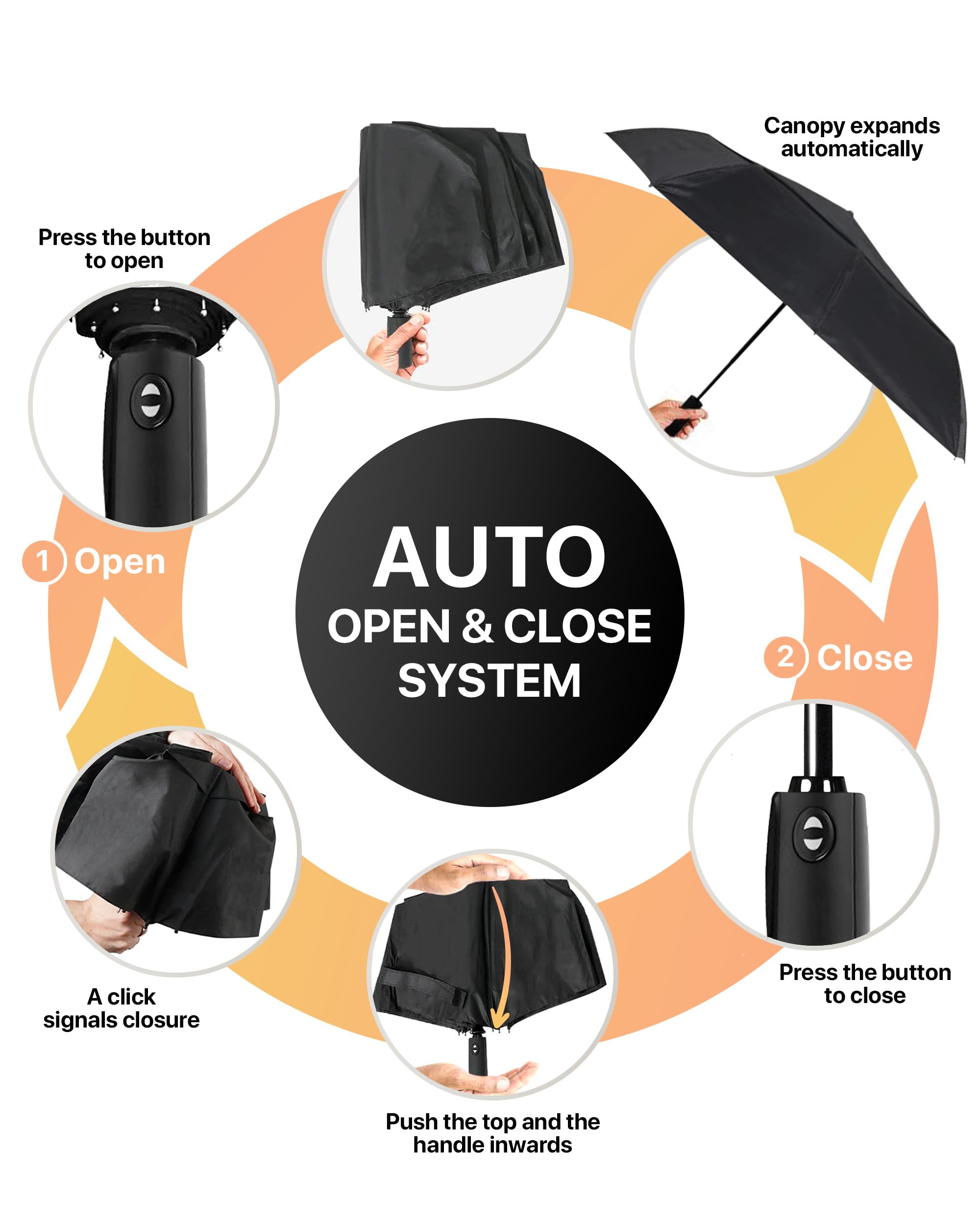 Parquet Travel Umbrella - Compact Umbrella Auto Open and Close, Extra Large Canopy - 54 inches 2 Person Travel Umbrella