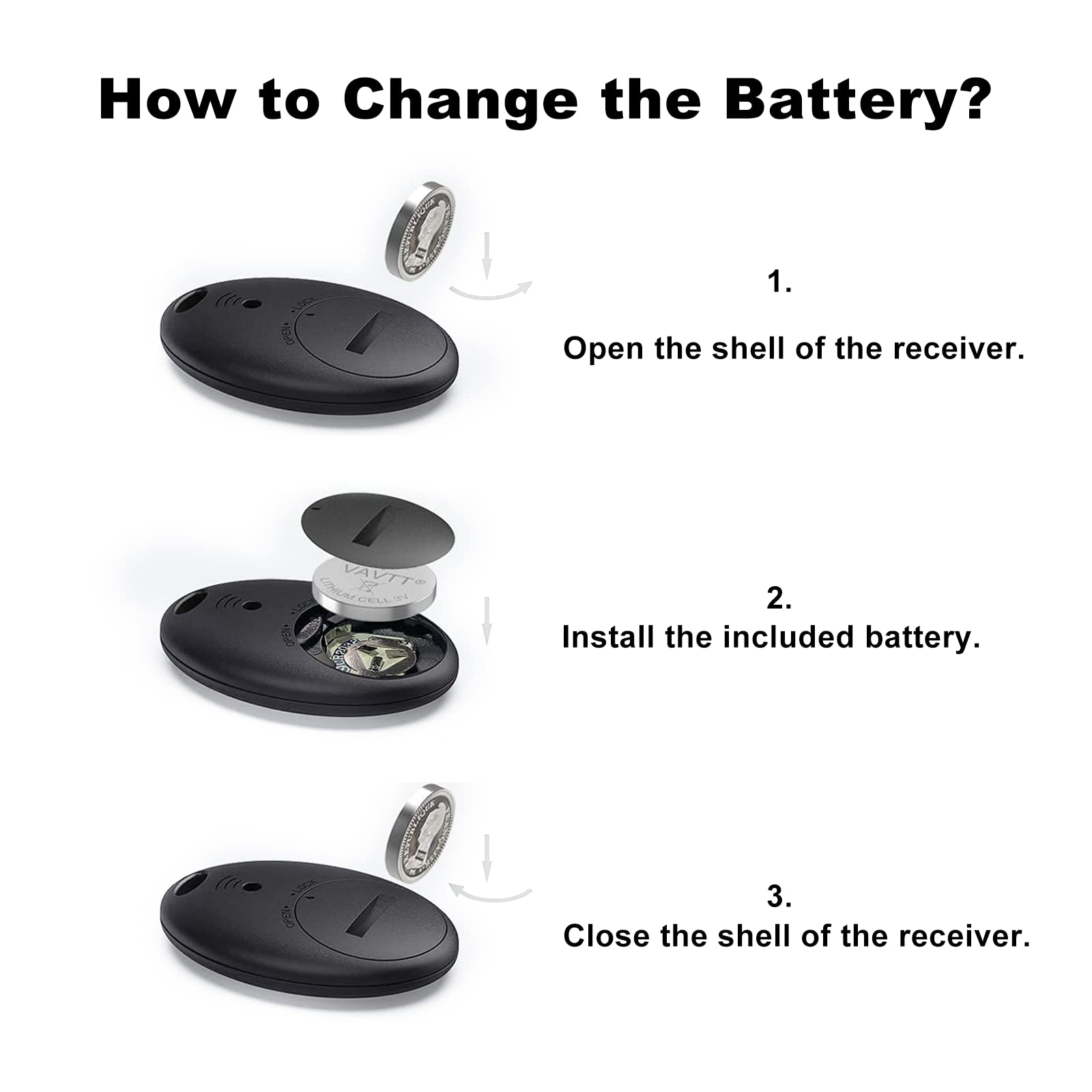 MYLAIM Wireless Key Finder with LED Light (131ft Range) - Easy-to-Use for Seniors - Locate Keys, Phones, Wallets, and TV Remotes - 4 Receivers, No App Required - Includes Batteries.