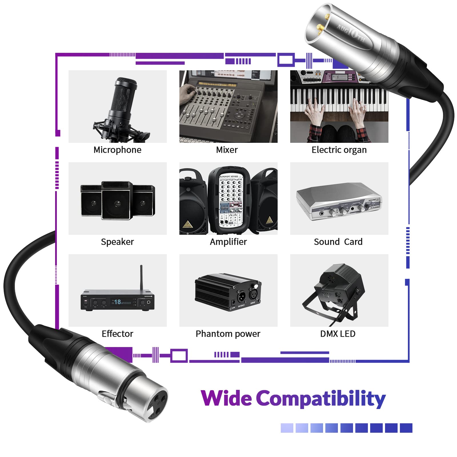 Augioth XLR Cable 100 ft, Microphone Cable, XLR Male to Female Balanced Microphone Cord 3 pin, Mic Cord, XLR Male to Female