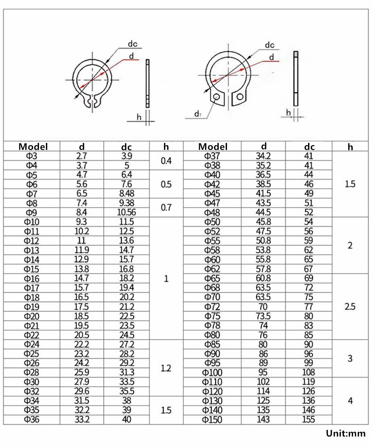 Elantek 330Pcs 15-Size Metric 304 Stainless Steel External Retaining C-Clips Rings/External Circlip Snap Retaining Clip Ring Assortment Kit - 4mm to 28mm