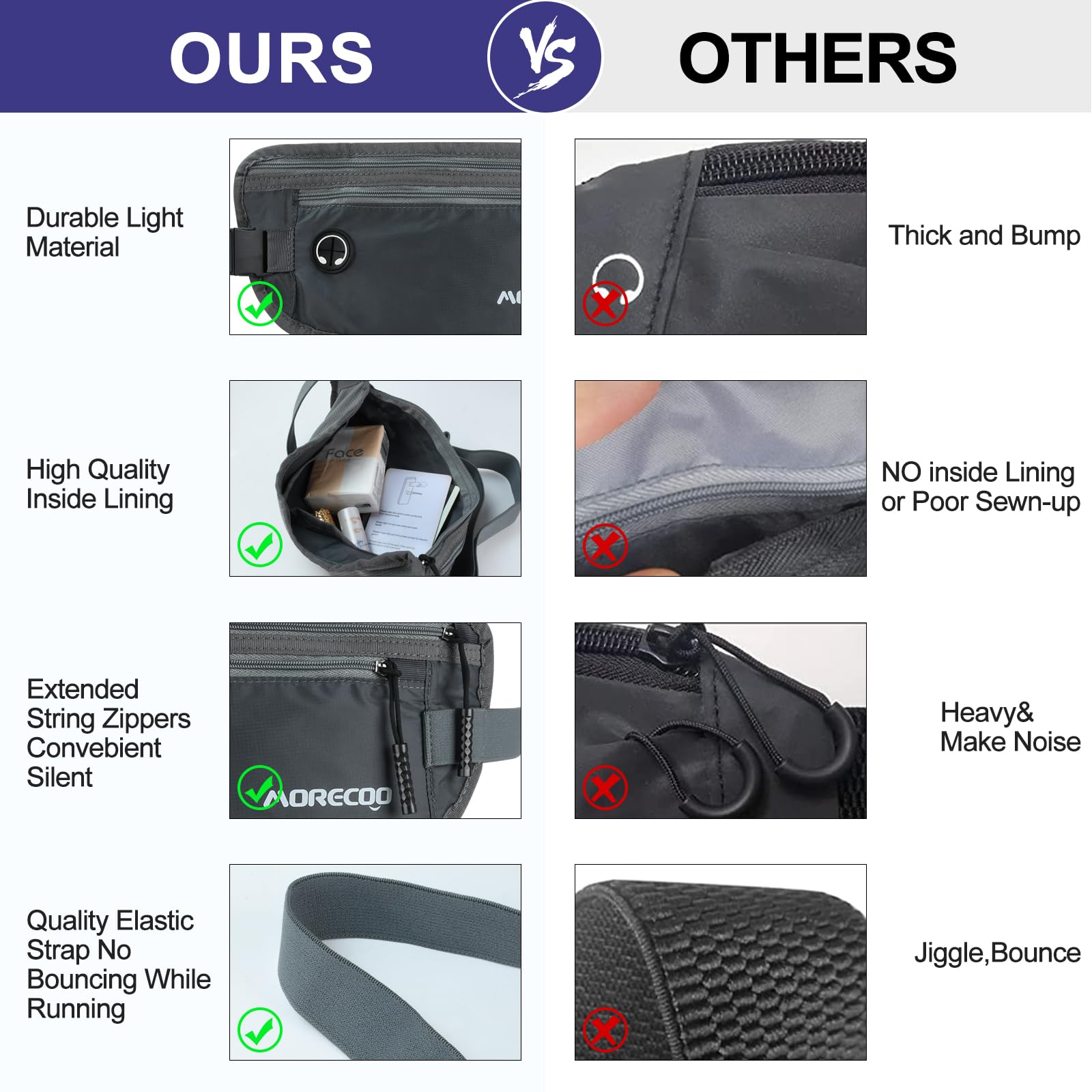 Running Belt for Women Men,Workout Fanny pack for Travel,Phone Holder for Running,Runner waist pack for Running Walking Cycling Camping Gym