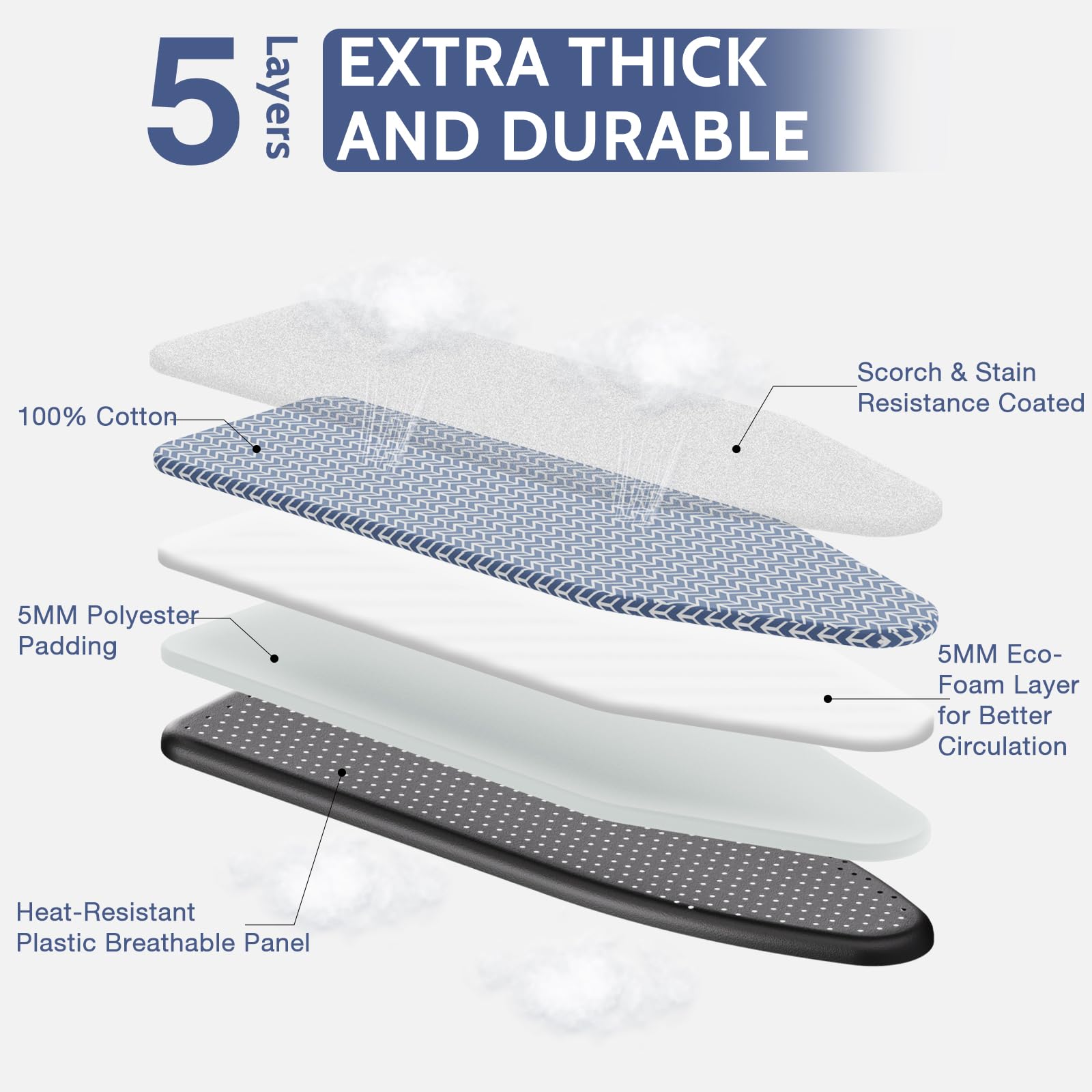 APEXCHASER Ironing Board, Full Size Iron Board with Iron Rest, lightweight Ironing Board with Height Adjustable, Extra Thick Heat-Resistant Cover with Padding, Heavy-Duty Sturdy Metal Legs, 49x13 Blue