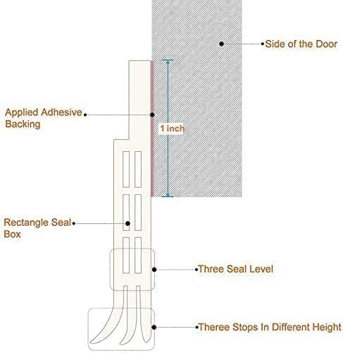 Door Draft Stopper Under Door Draft Blocker Insulator Door Sweep Weather Stripping Noise Stopper Strong Adhesive 2" Width x 39" Length (Black)