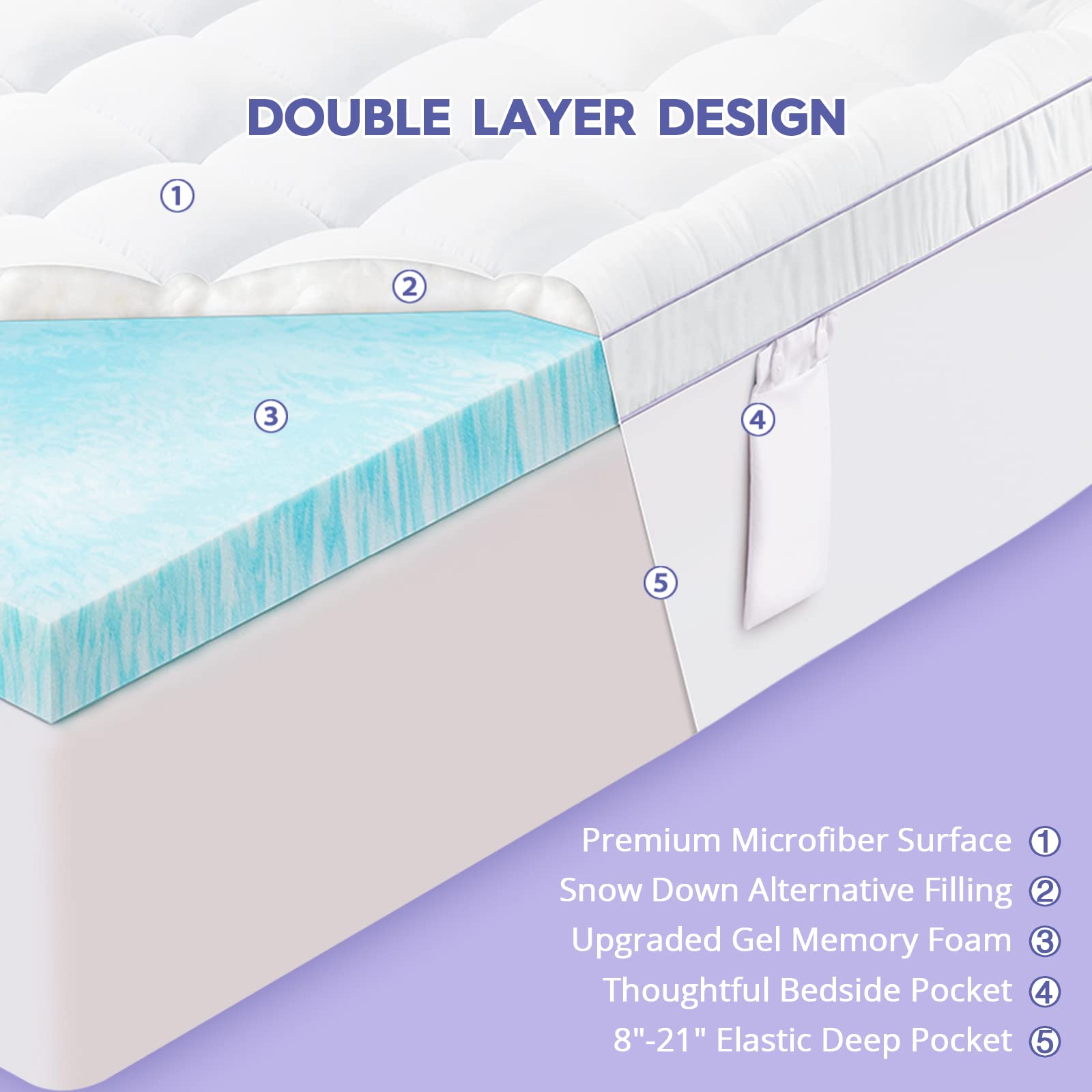 ABENE 3 Inch Dual Layer Memory Foam Mattress Topper King, 2 Inch Memory Foam Plus 1 Inch Down Alternative Pillowtop Mattress Pad, with Bedside Pocket, Support for Back Pain (King, White)