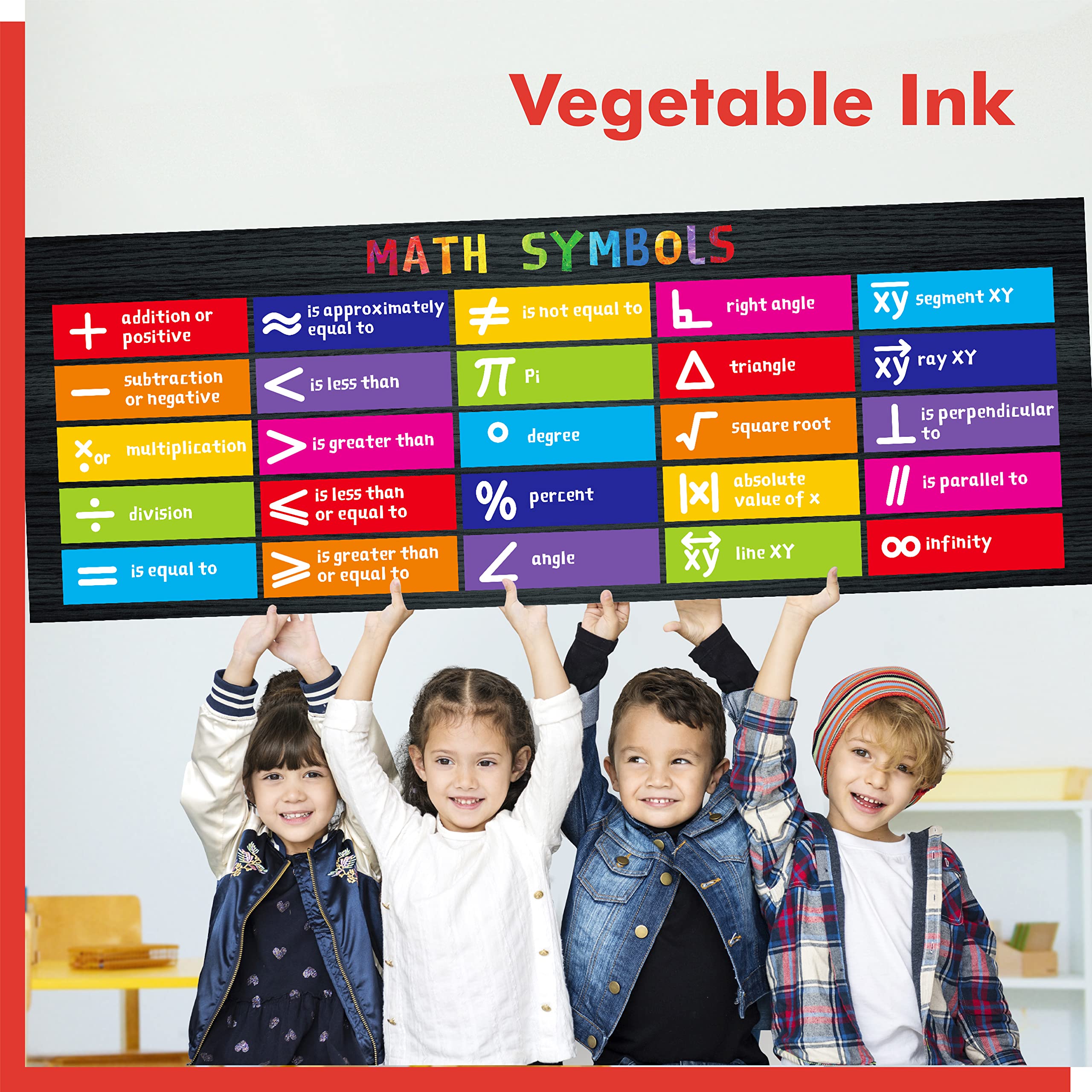 Math Symbols Poster, 2 PCS Large Math Symbols Order of Operation Mathematics Bulletin Board Banner Wall Decor for Primary Middle High School Classroom (Poster Tube Package)