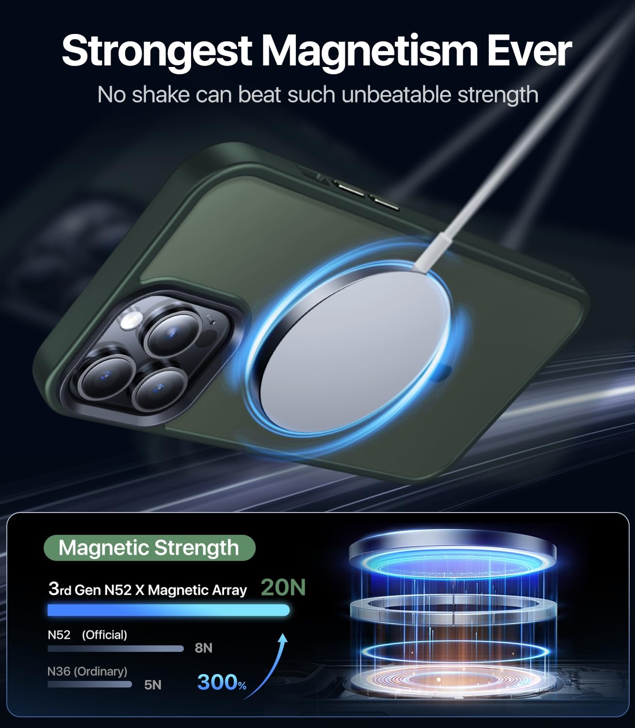 Maozis Strong Magnetic for iPhone 13 Pro Max Case [Compatible with Magsafe][Military Grade Drop Protection] Protective Shockproof Translucent Matte Slim Phone Case for iPhone 13 Pro Max, Army Green