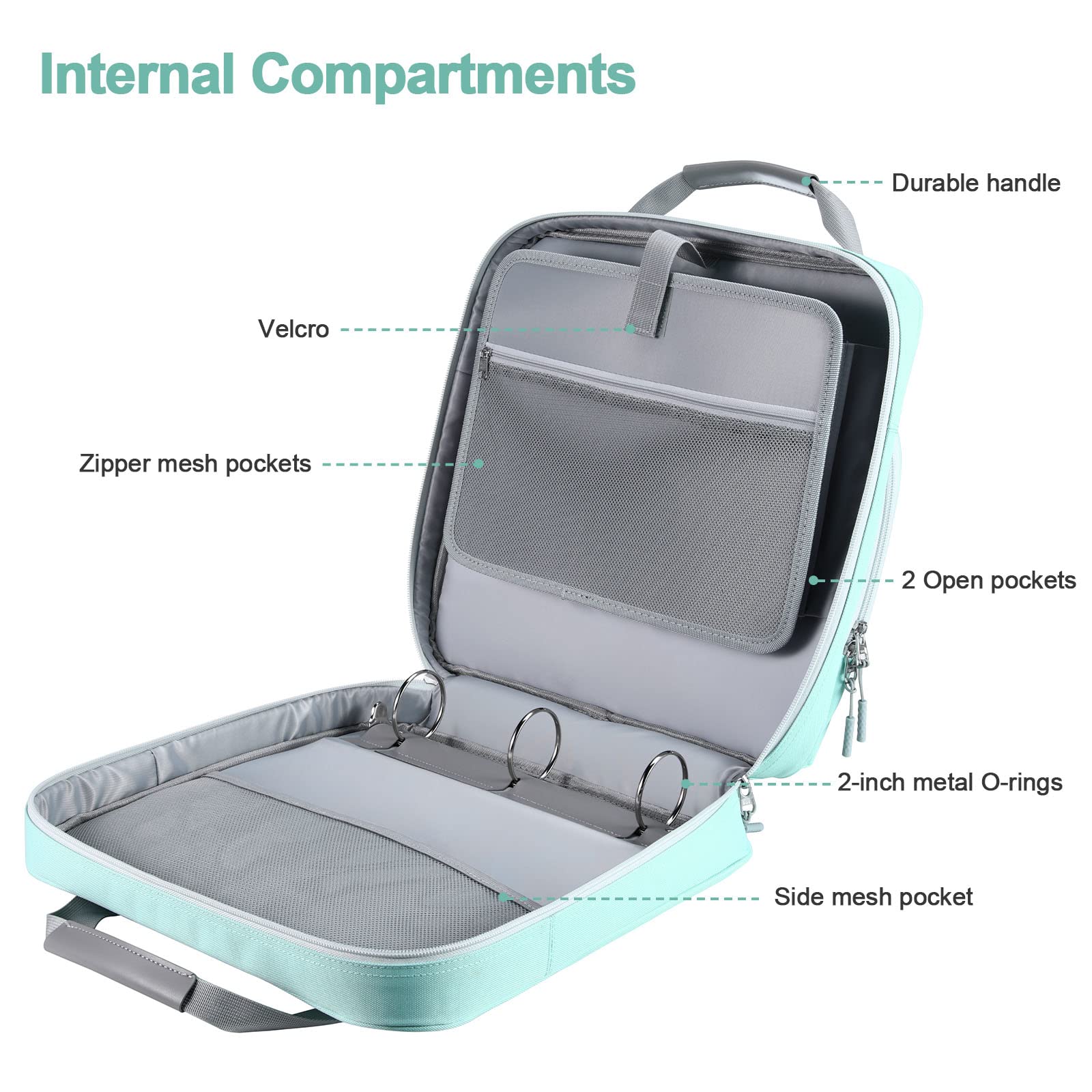 Losong 3 Ring Zipper Binder 2 Inch with Shoulder Strap 500 Sheet Capacity & Multi-Pockets for School and Office Binder Organizer, Compatible with 13-Inch MacBook/Tablet (Patent Design Light Blue)
