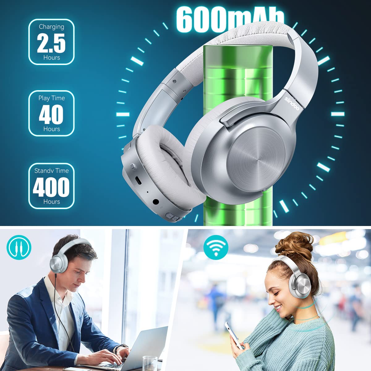 Siindoo Active Noise Cancelling Headphones, Wireless Over Ear Bluetooth Headphones with Microphone, HiFi Audio,40H Playtime, Deep Bass for PC TV, for Home, Work, Travel