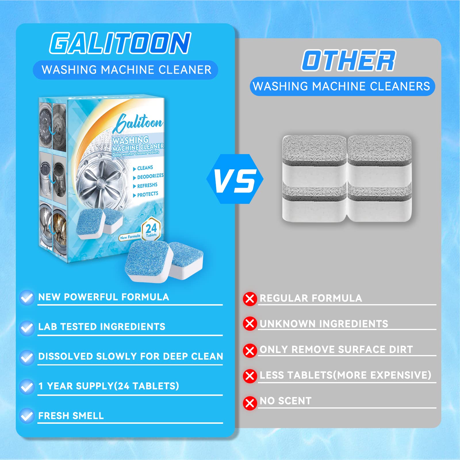 Galitoon washing machine cleaner