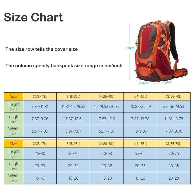 Legnowit Backpack Rain Cover Waterproof for 8-17L, Compact Foldable Hi-Visibility Reflective Strips Anti-dust Ultralight rain Cover for Hiking Camping Cycling Traveling (Black)